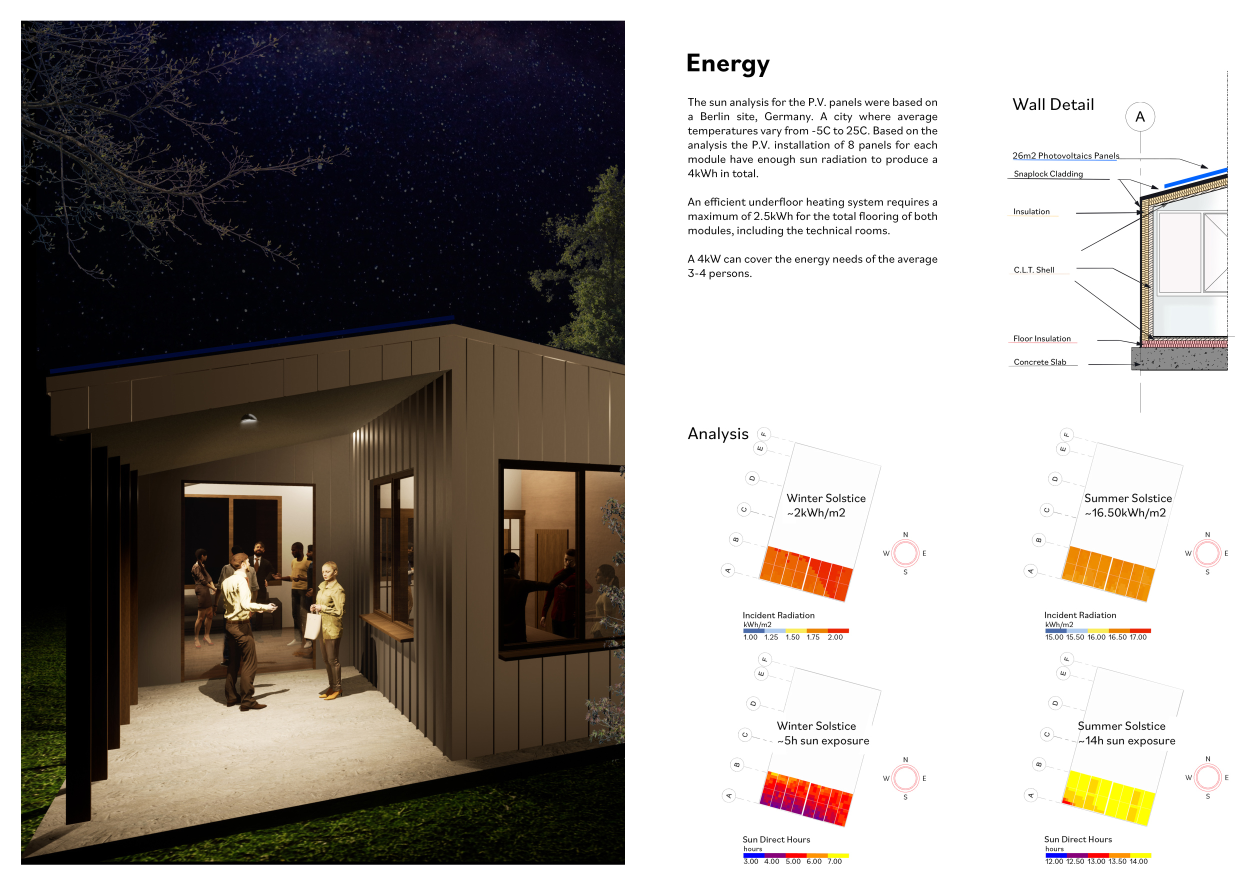Architecture project // Biological Waste Treatment with Cross-Laminated ...