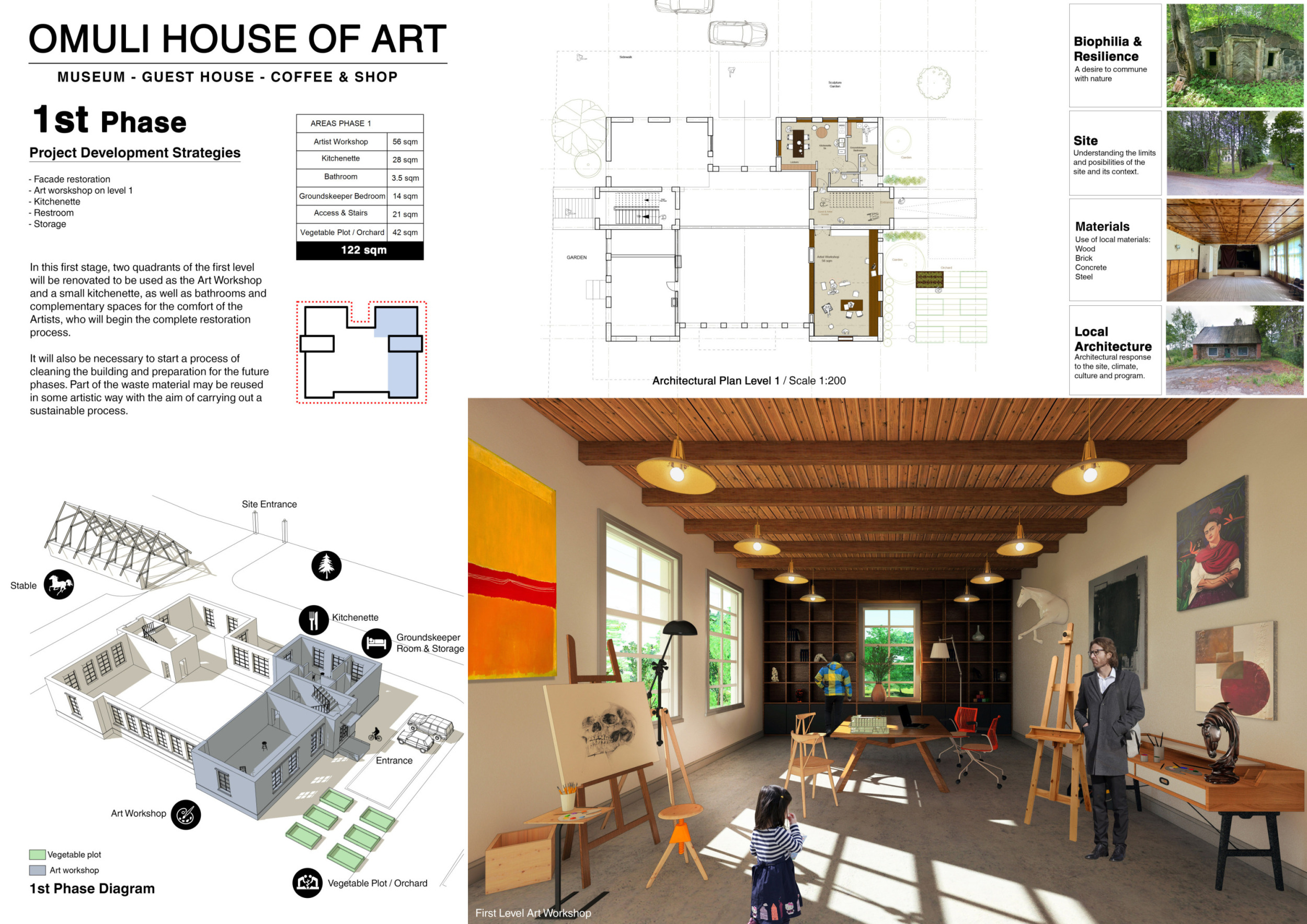 Architecture projects - exhibition layout // Buildner