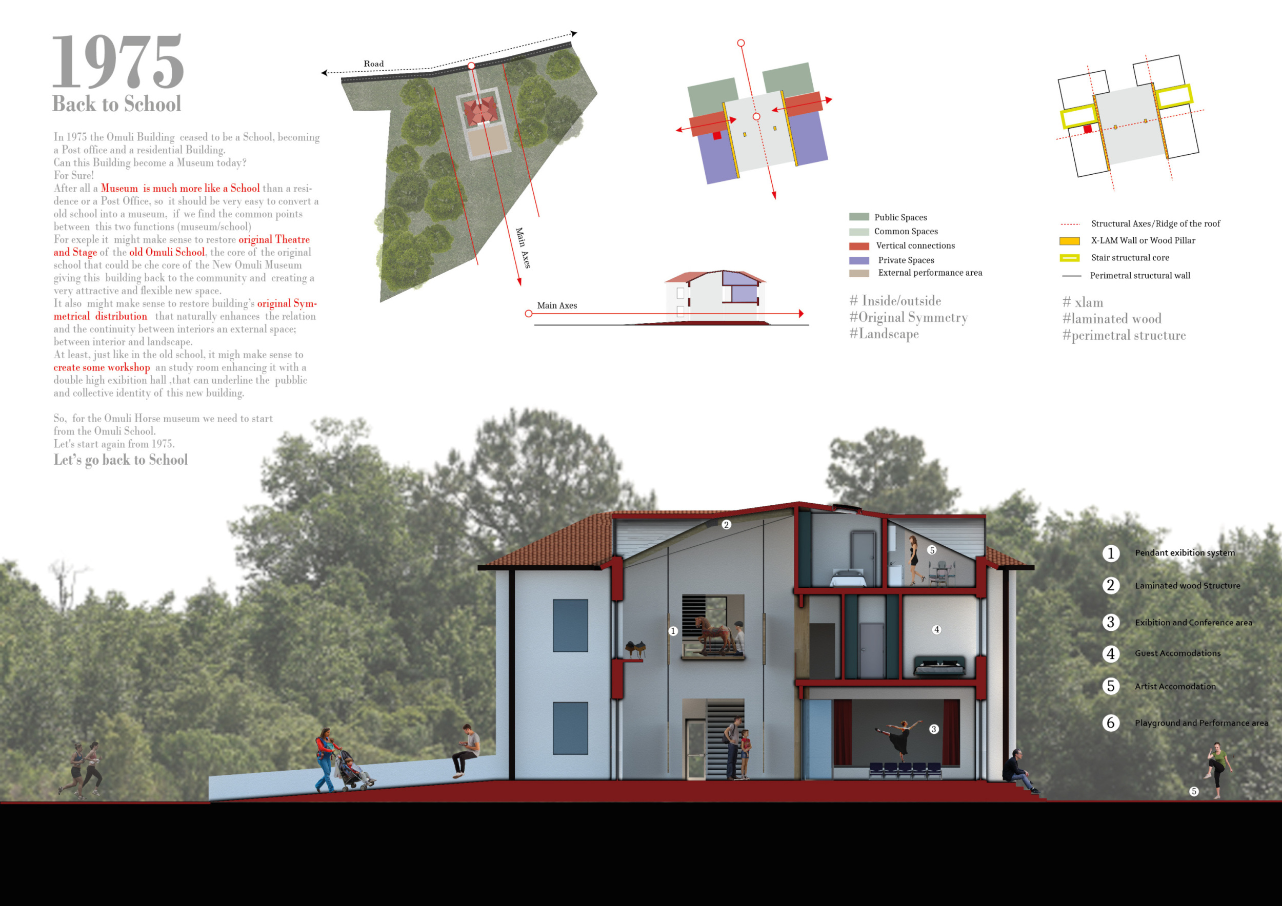 Architecture project // Restored Theatre and X-LAM Structure Transform ...