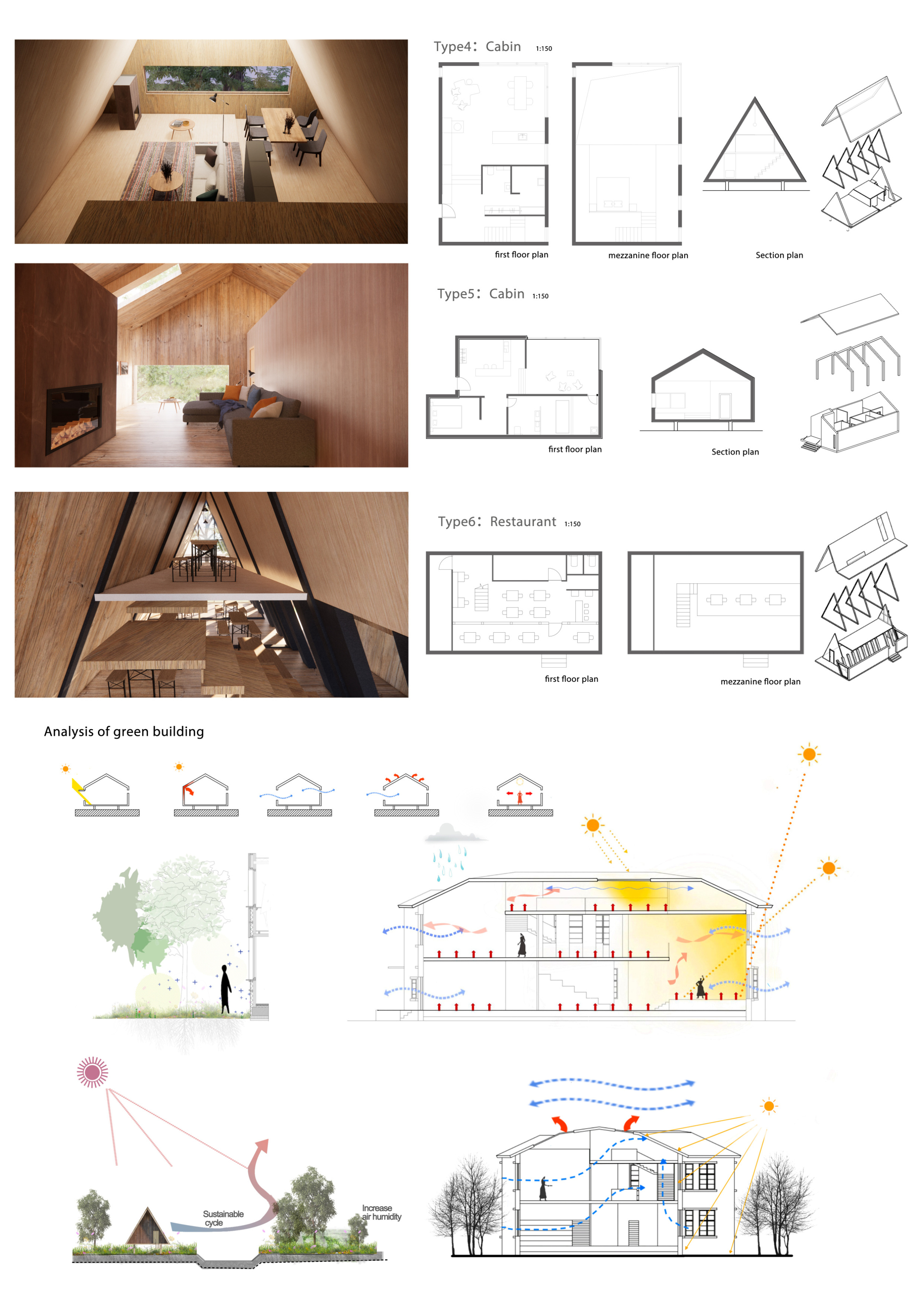 Architecture project // Triangle Roof Structure Emphasizing Wood ...
