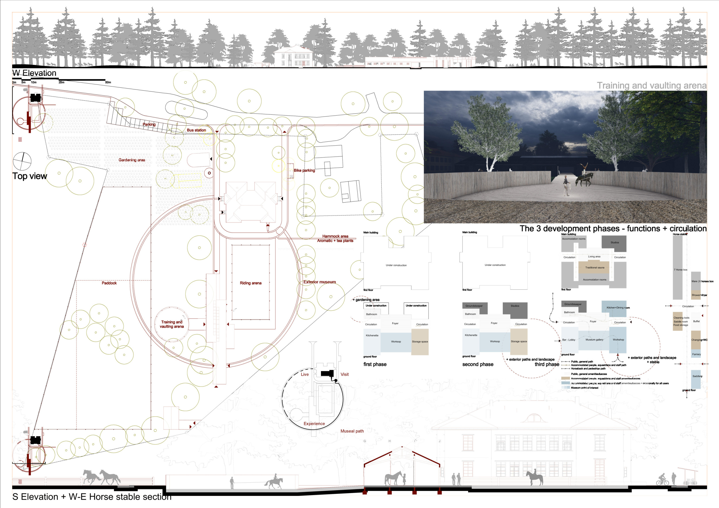 Architecture project // Equestrian Facilities Integrated with Local ...