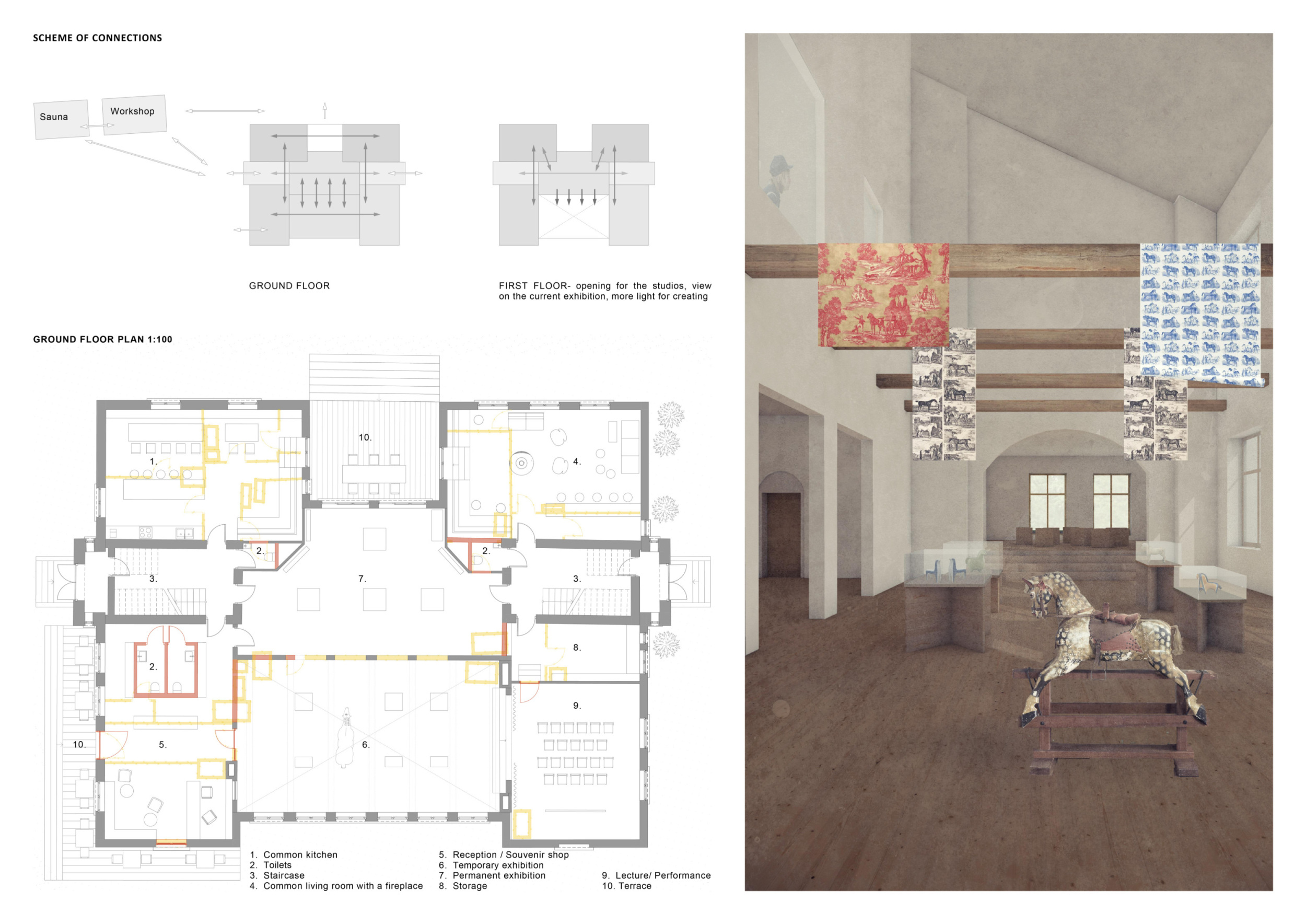 Architecture project // Revitalized Barn with Clay Plaster and ...