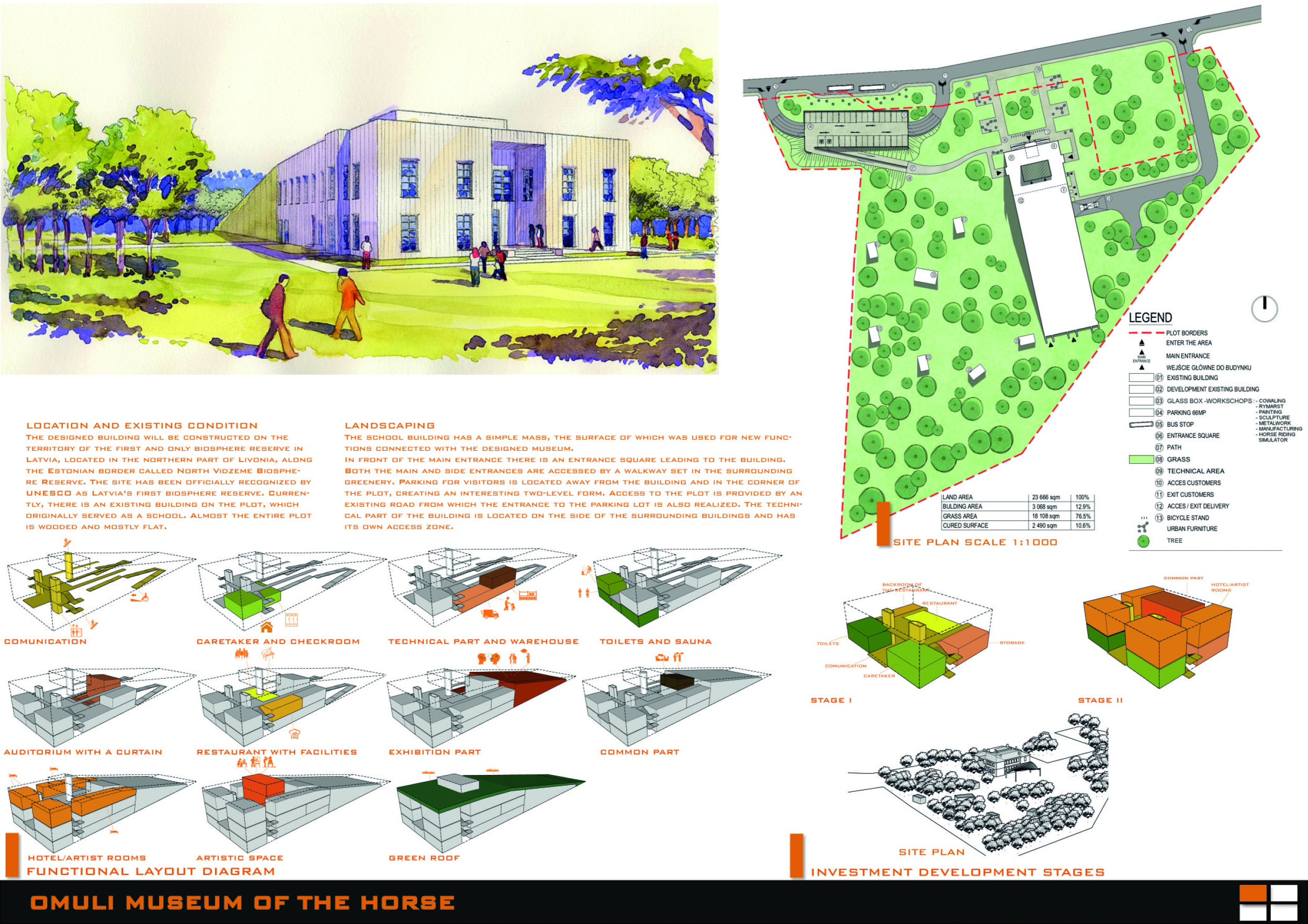 Architecture project // Green Roof Integration with Native Materials in ...