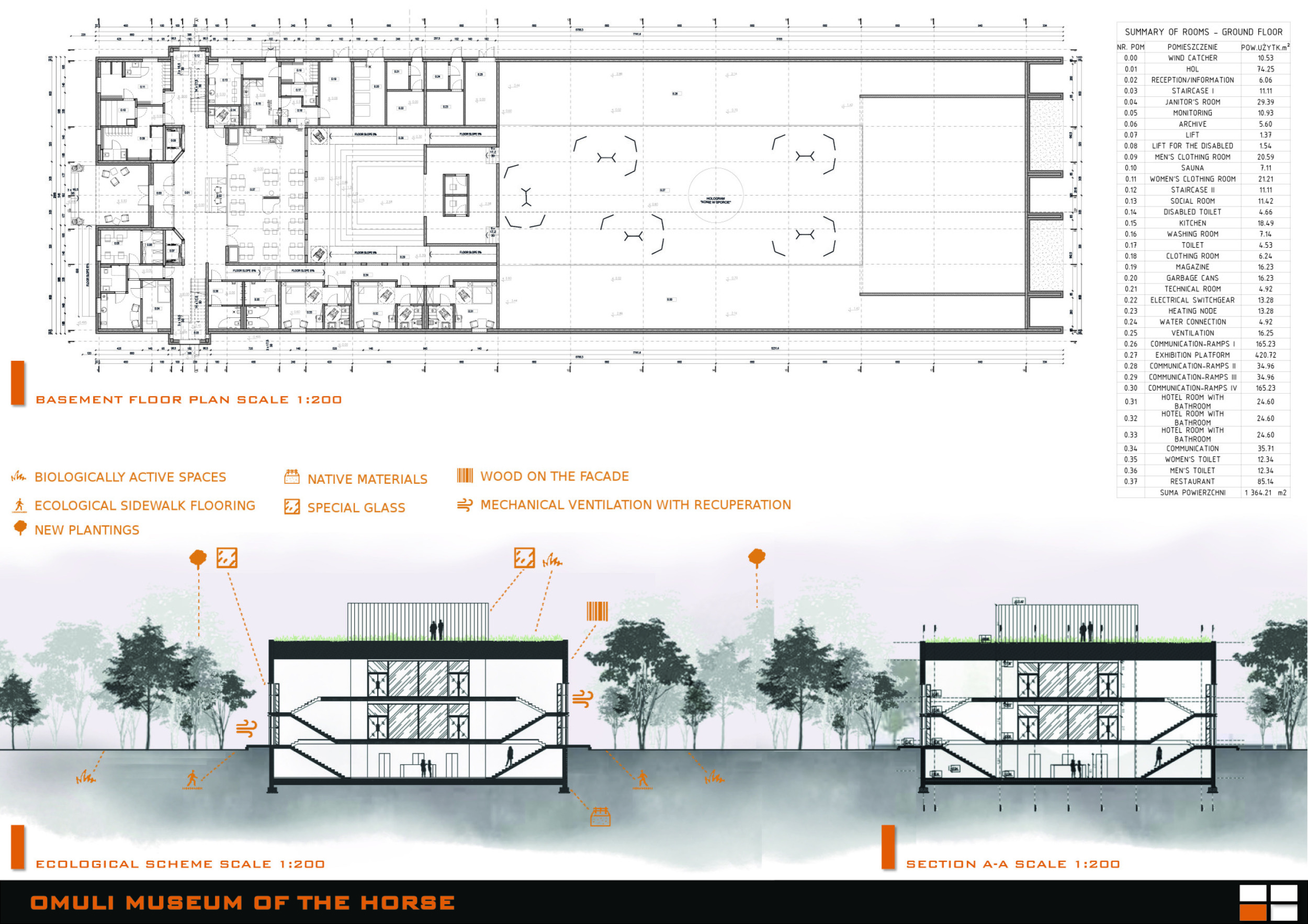 Architecture project // Green Roof Integration with Native Materials in ...