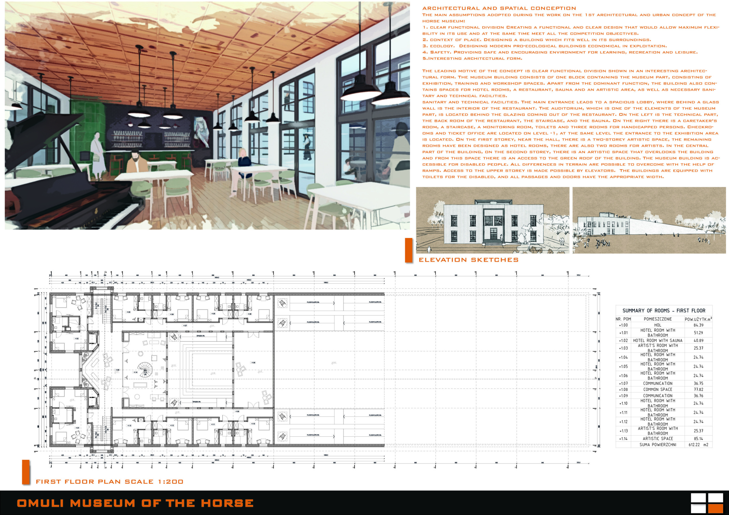 Architecture project // Green Roof Integration with Native Materials in ...