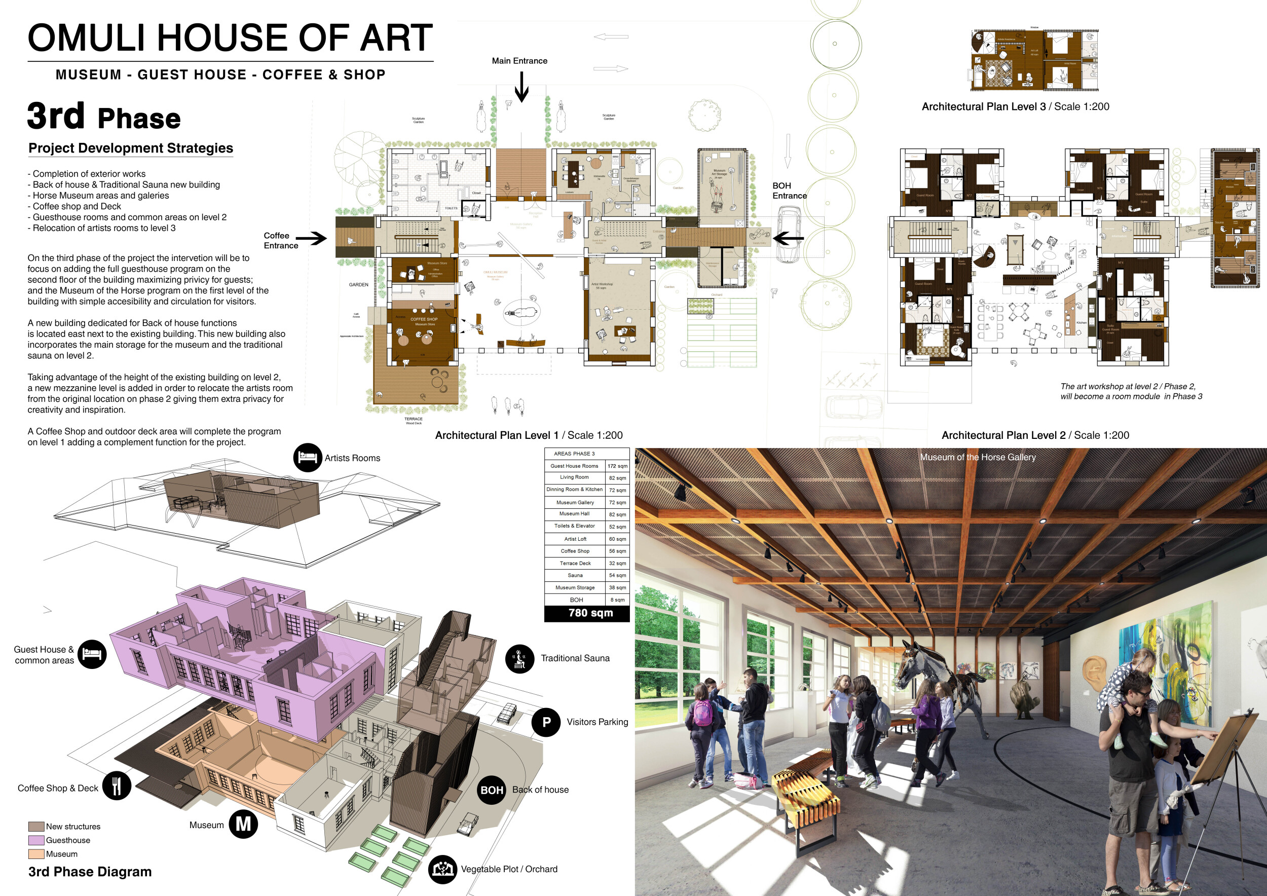 Architecture project // Biophilic Design with Local Brick and Concrete ...