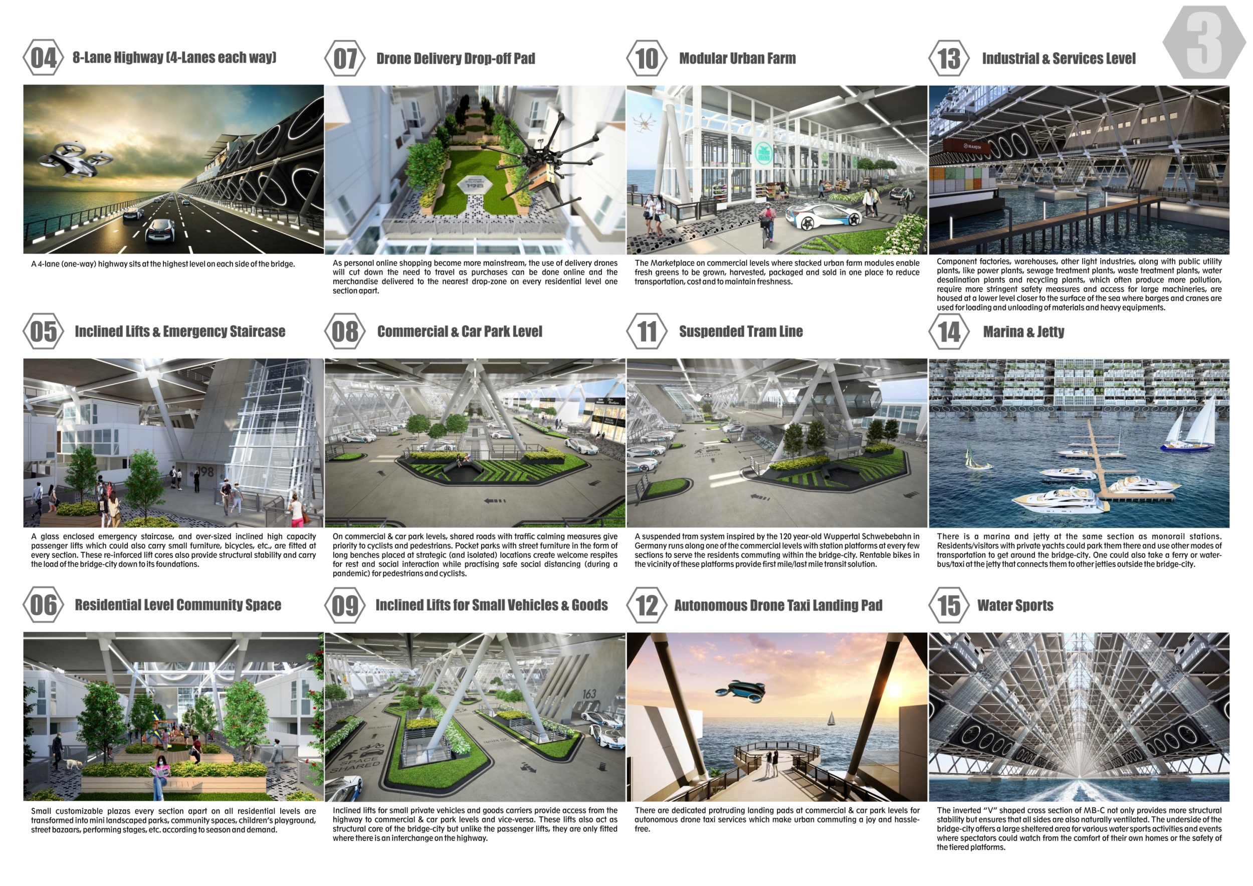 Architecture project // Elevated Community Living Featuring ...