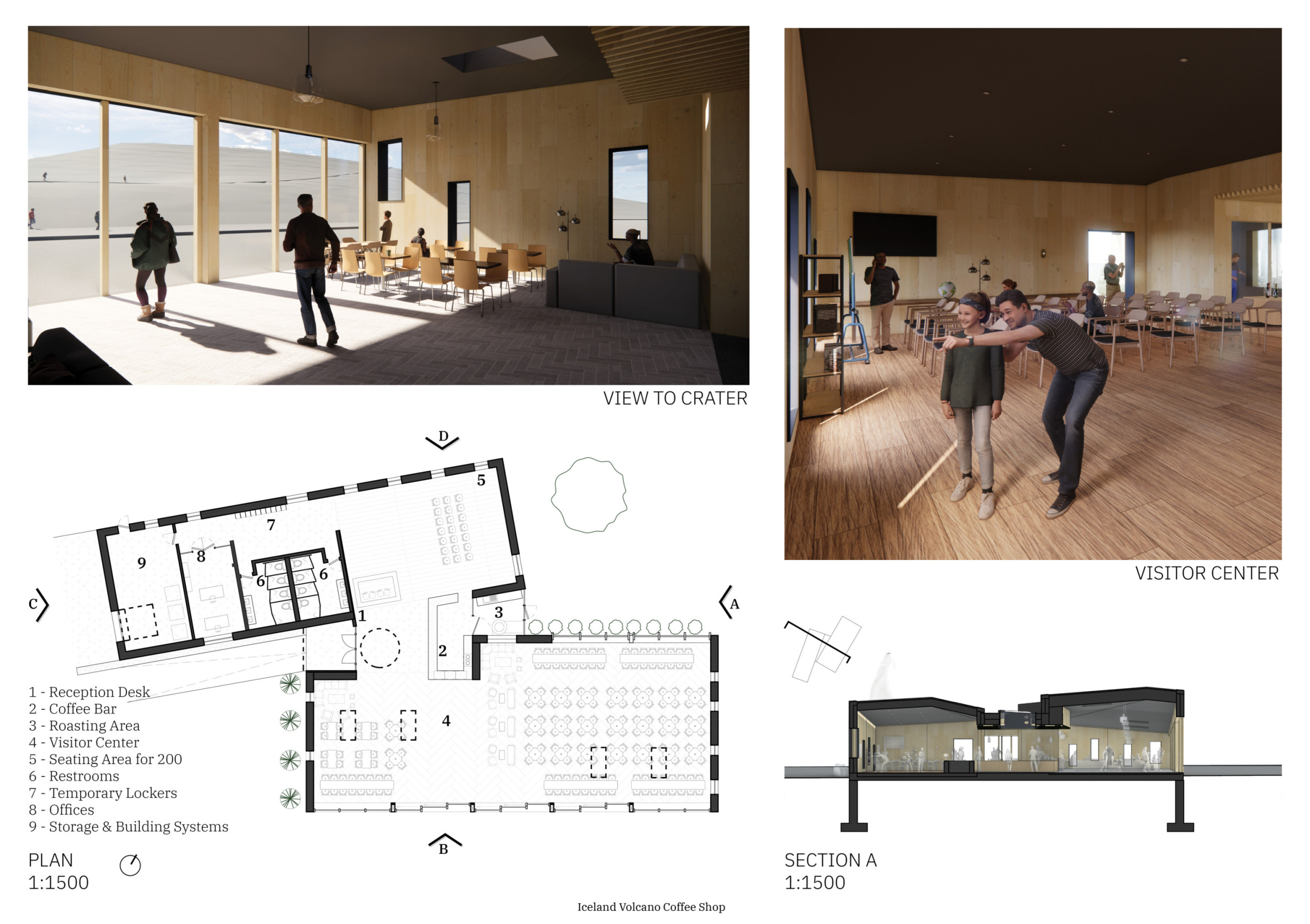 Architecture projects - torfbaeir // Buildner