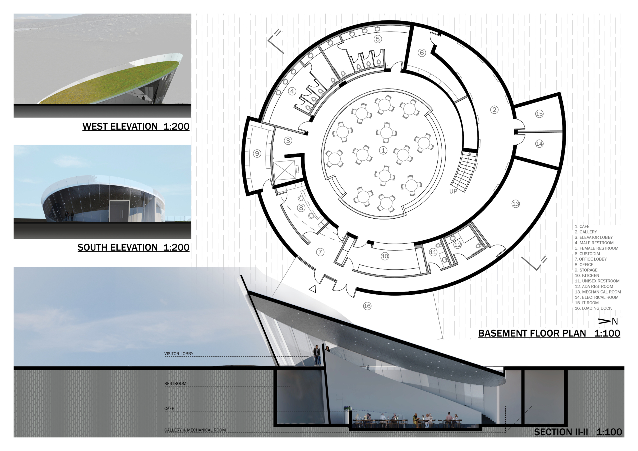 Architecture project // Circular Form and Green Roof Crafted from ...