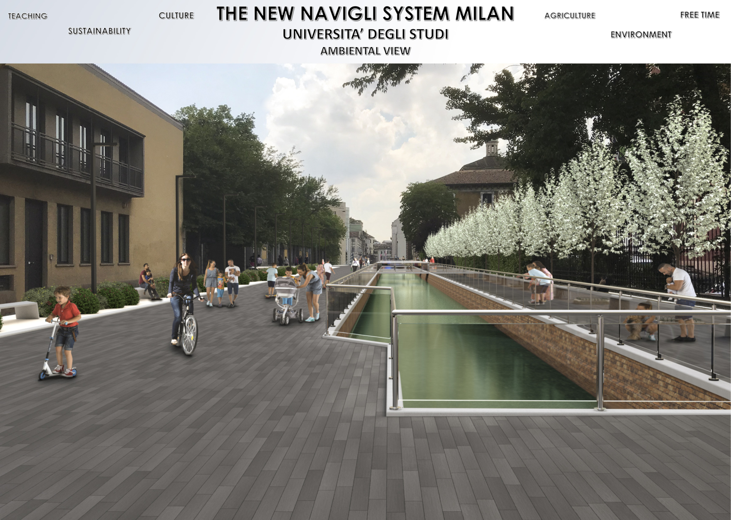 Architecture project // Steel Structures and Green Spaces Reconnecting ...