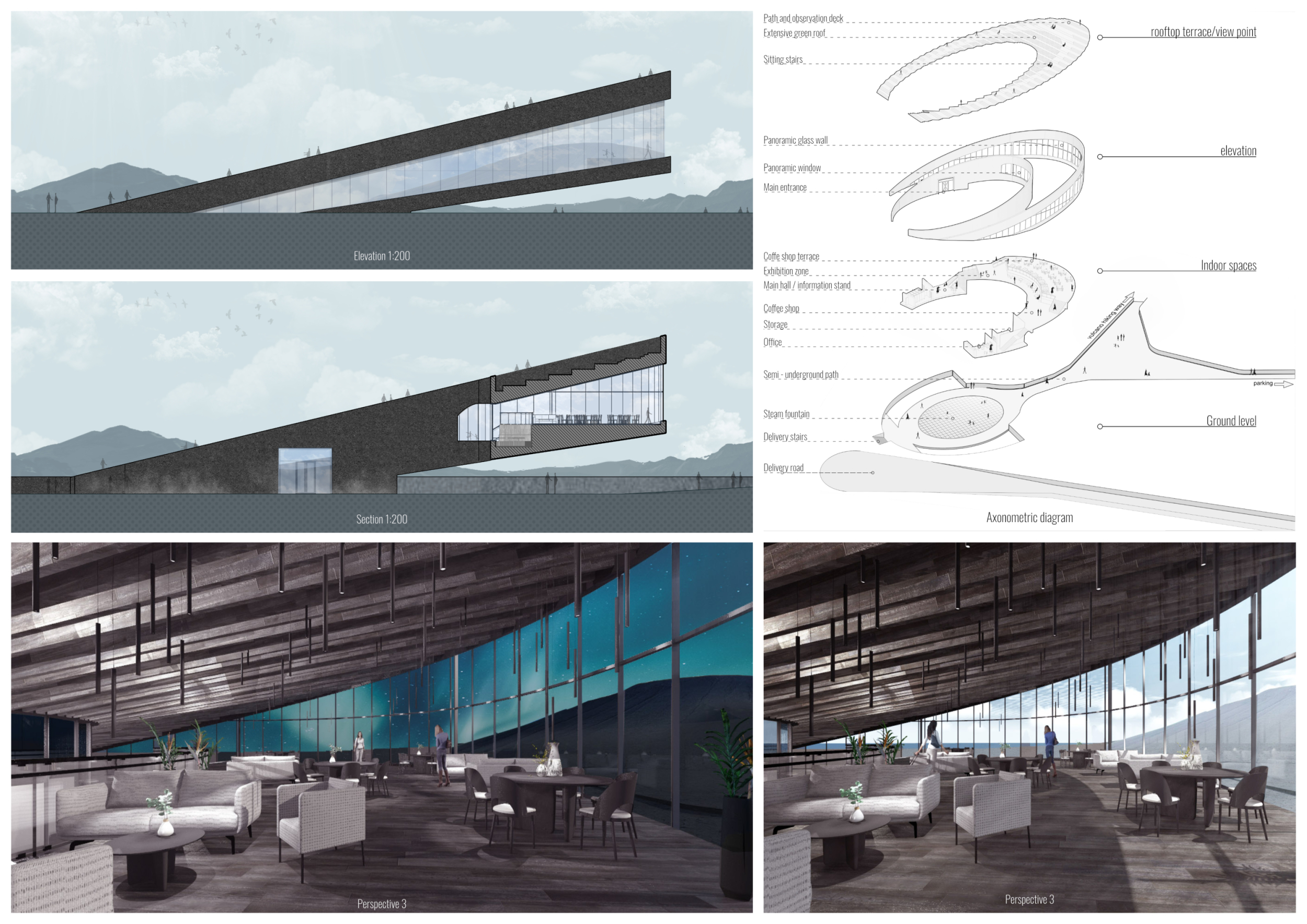 Architecture project // Reflective Glass Facade Framing Volcanic ...