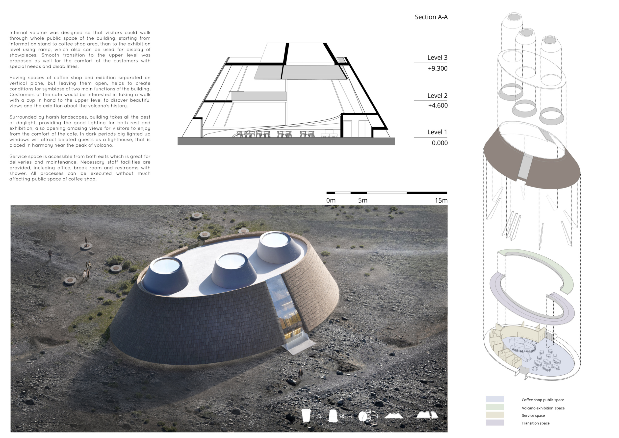 Architecture project // Coffee Cup-Shaped Structure Embracing Natural ...