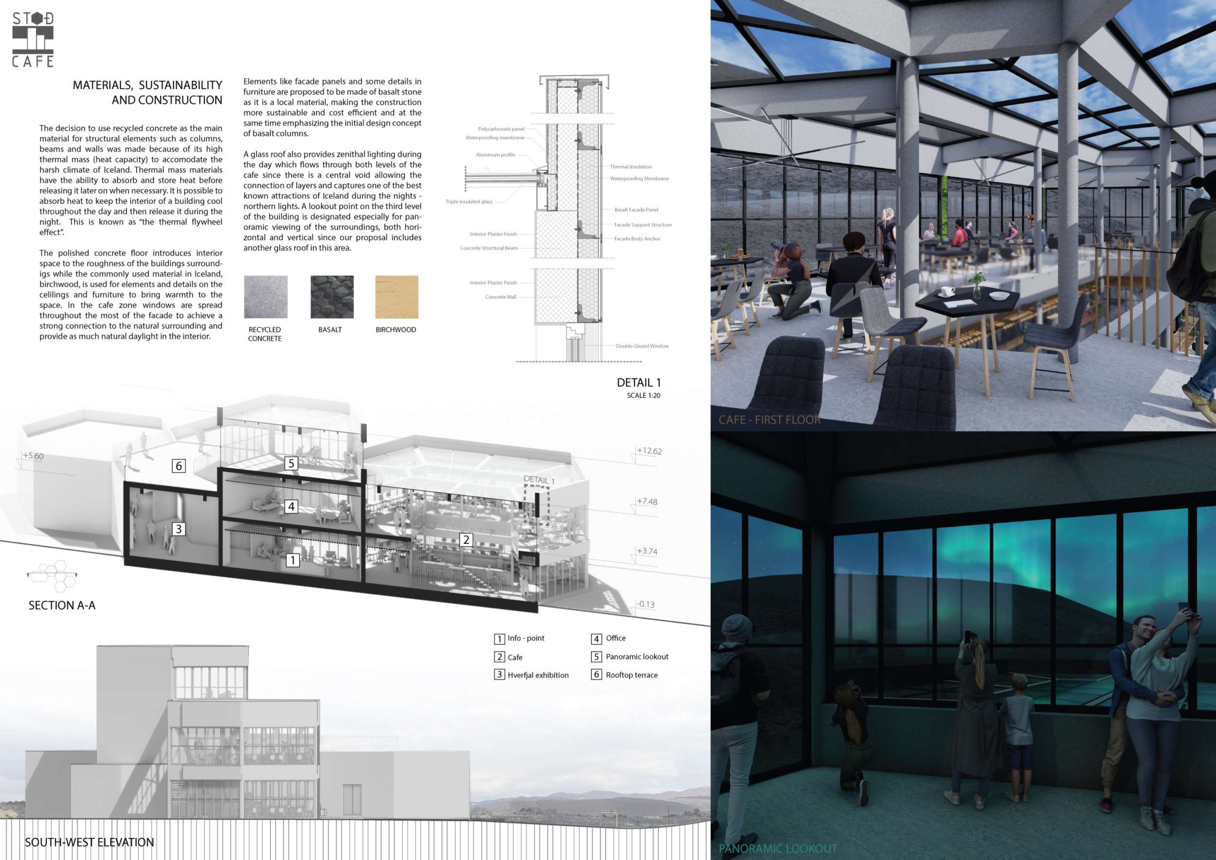 Architecture project // Basalt Stone Facade and Recycled Concrete ...