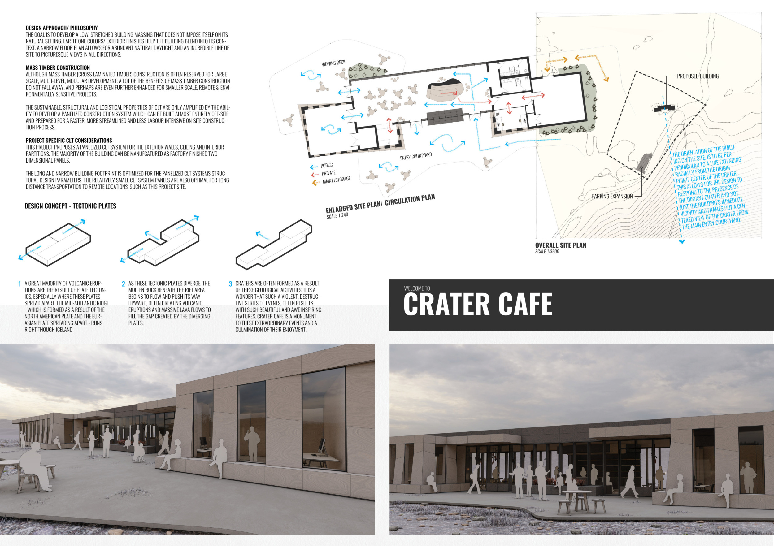 Architecture project // Cross-Laminated Timber Structure Evoking ...