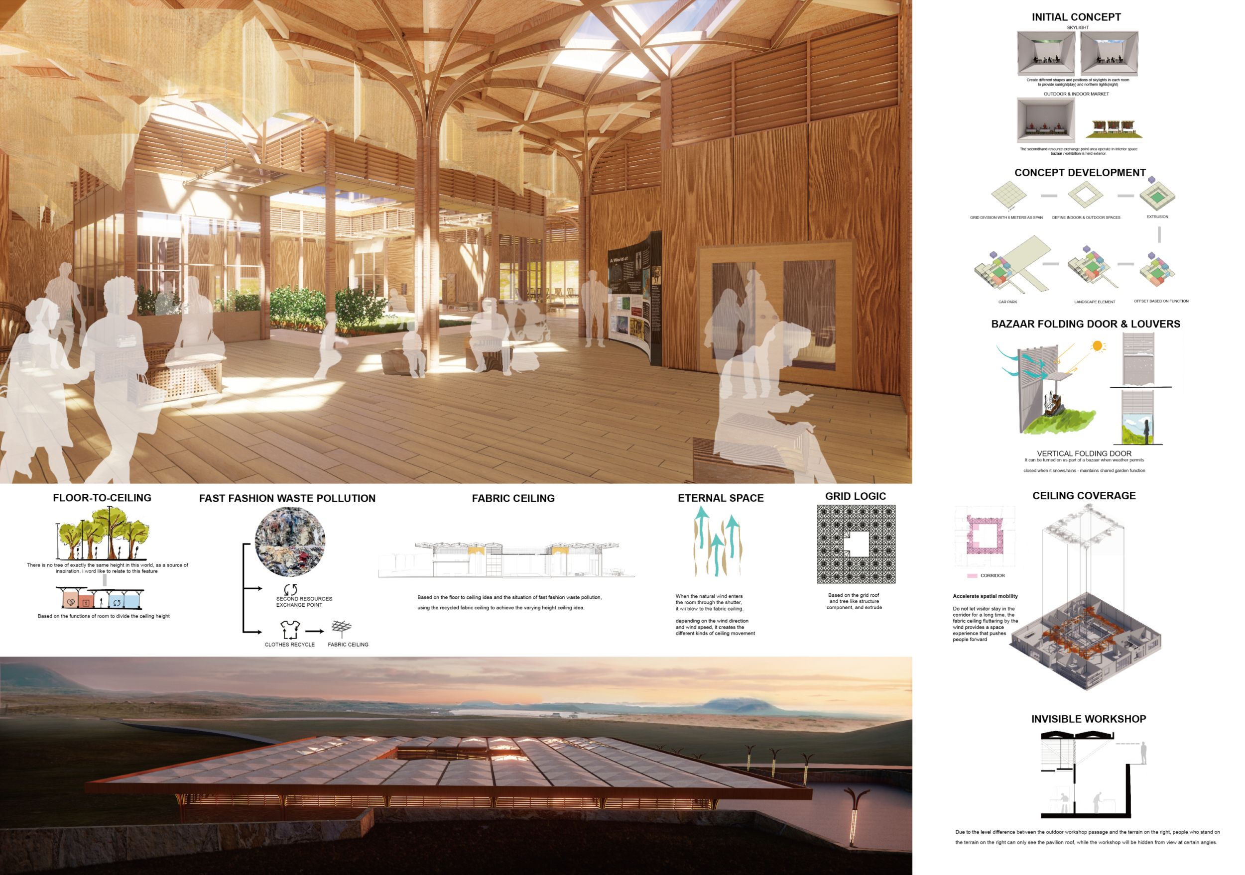 Architecture project // Natural Ventilation and Circular Economy in a ...