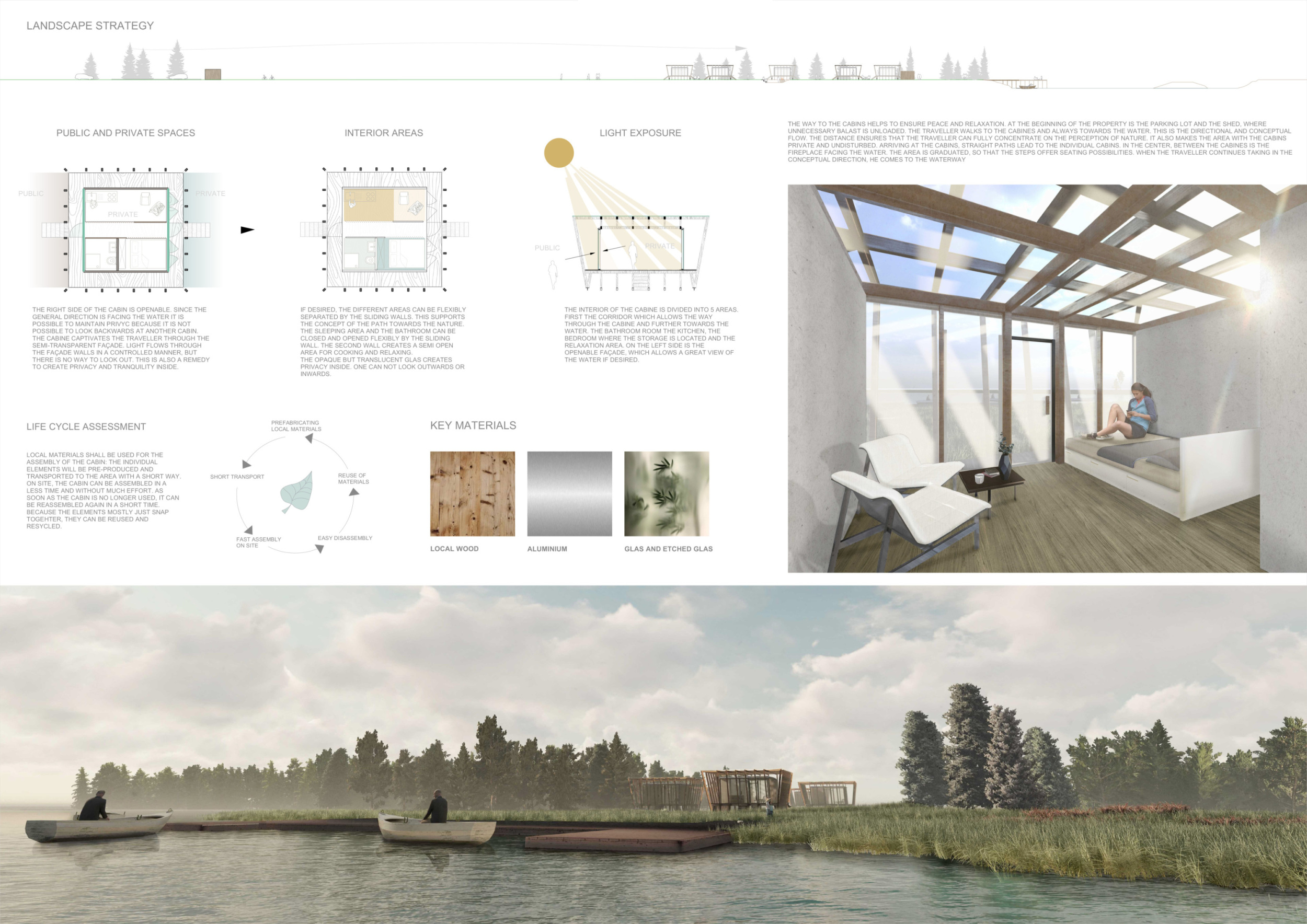 Architecture project // Openable Façade Cabin Framed with Wood and ...