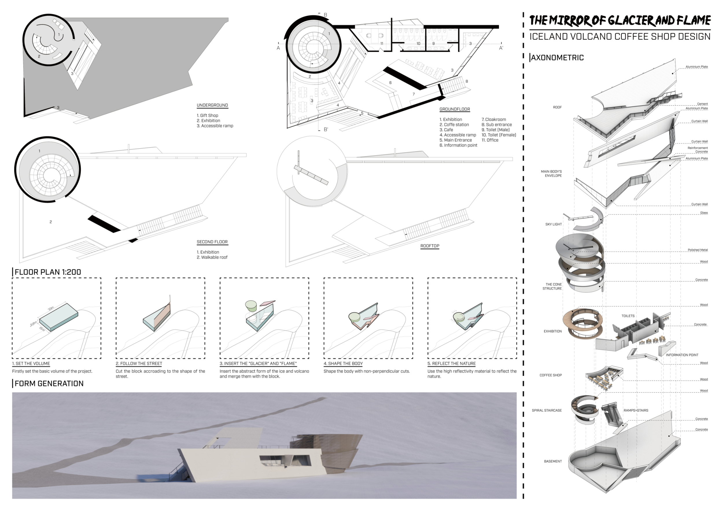 Architecture project // Reflective Surfaces and Skylights Framing ...