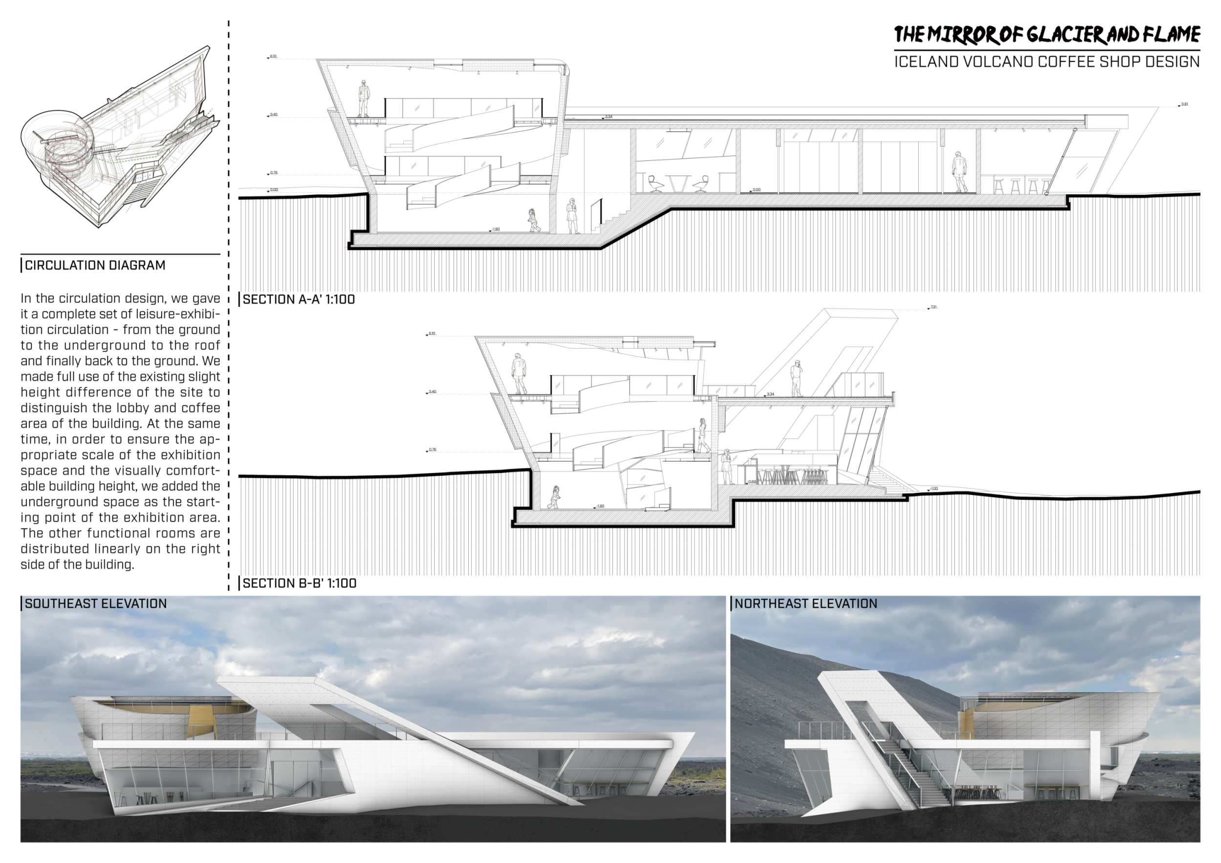 Architecture project // Reflective Surfaces and Skylights Framing ...