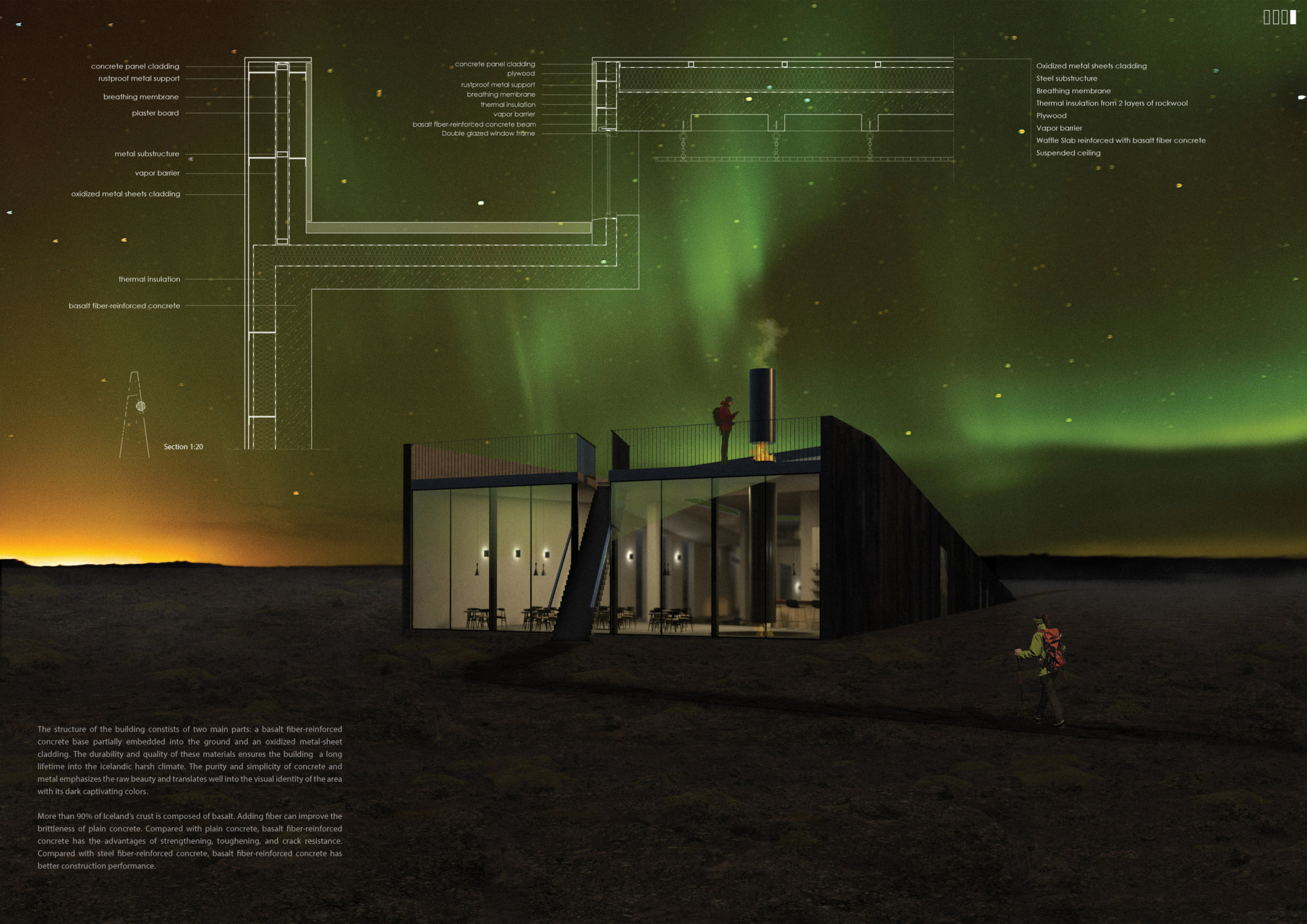 Architecture project // Integrating Basalt Fiber-Reinforced Concrete ...
