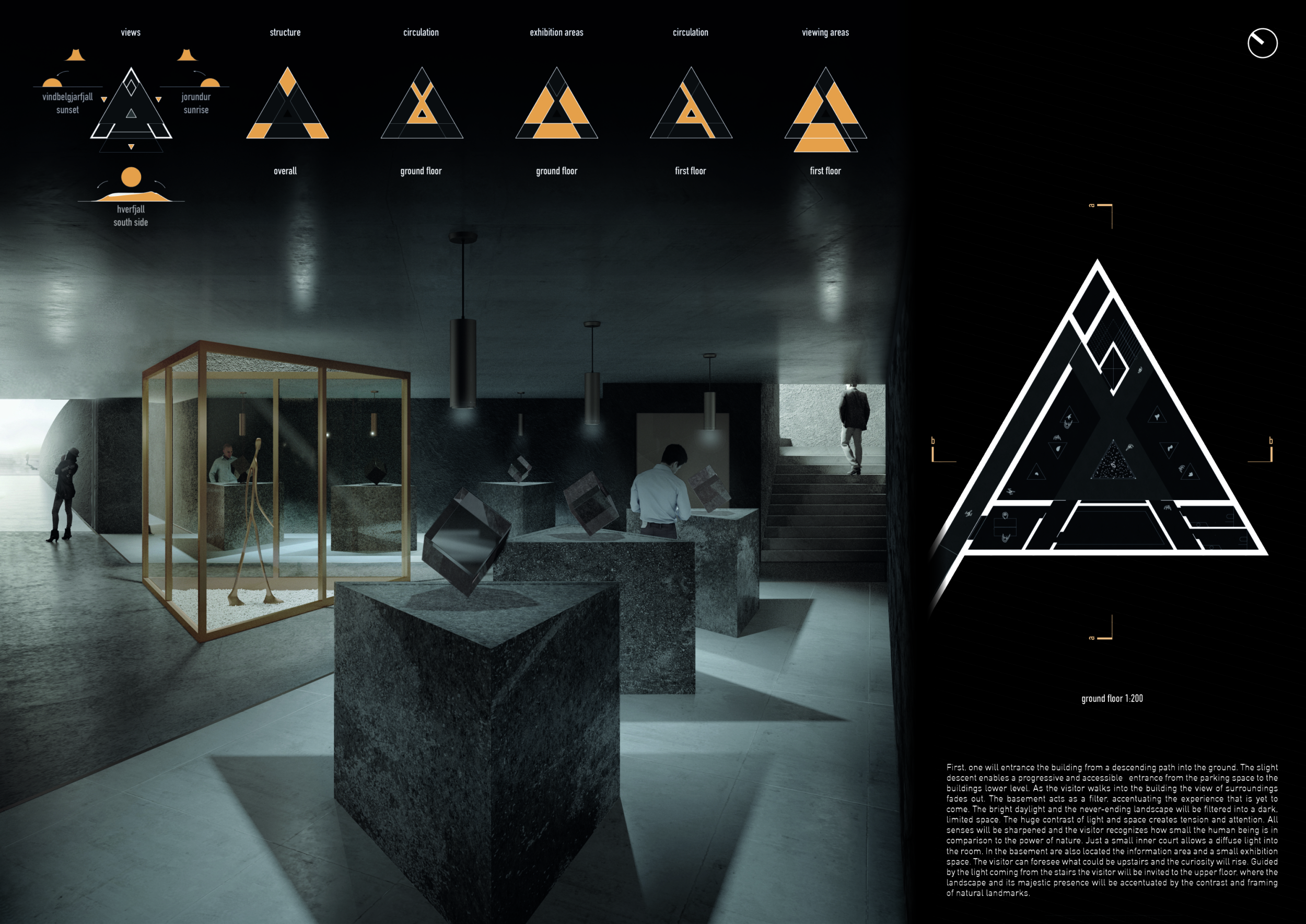 Architecture projects - basalt // Buildner