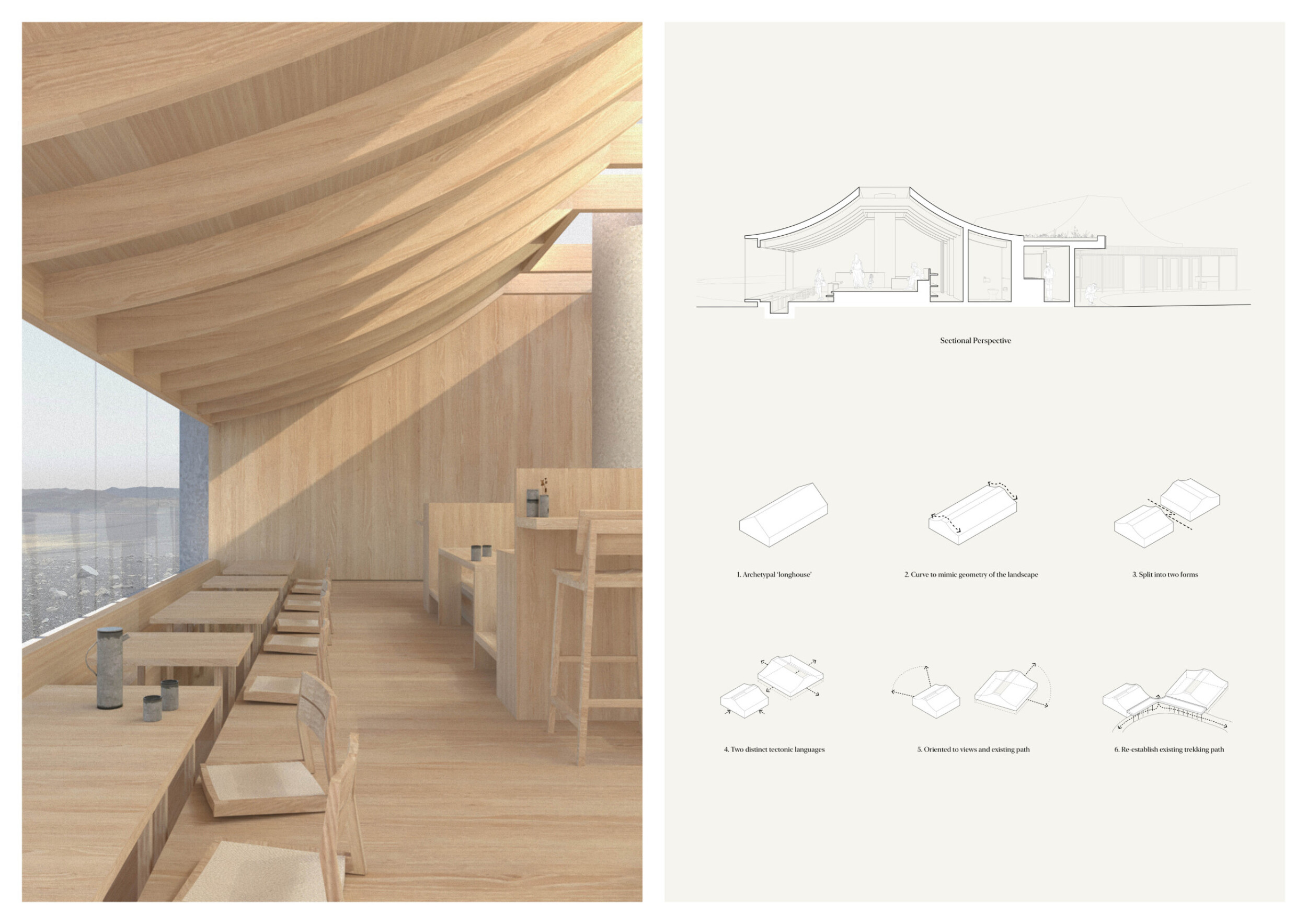 Architecture project // Polycarbonate Canopy over Steel Workshop with ...