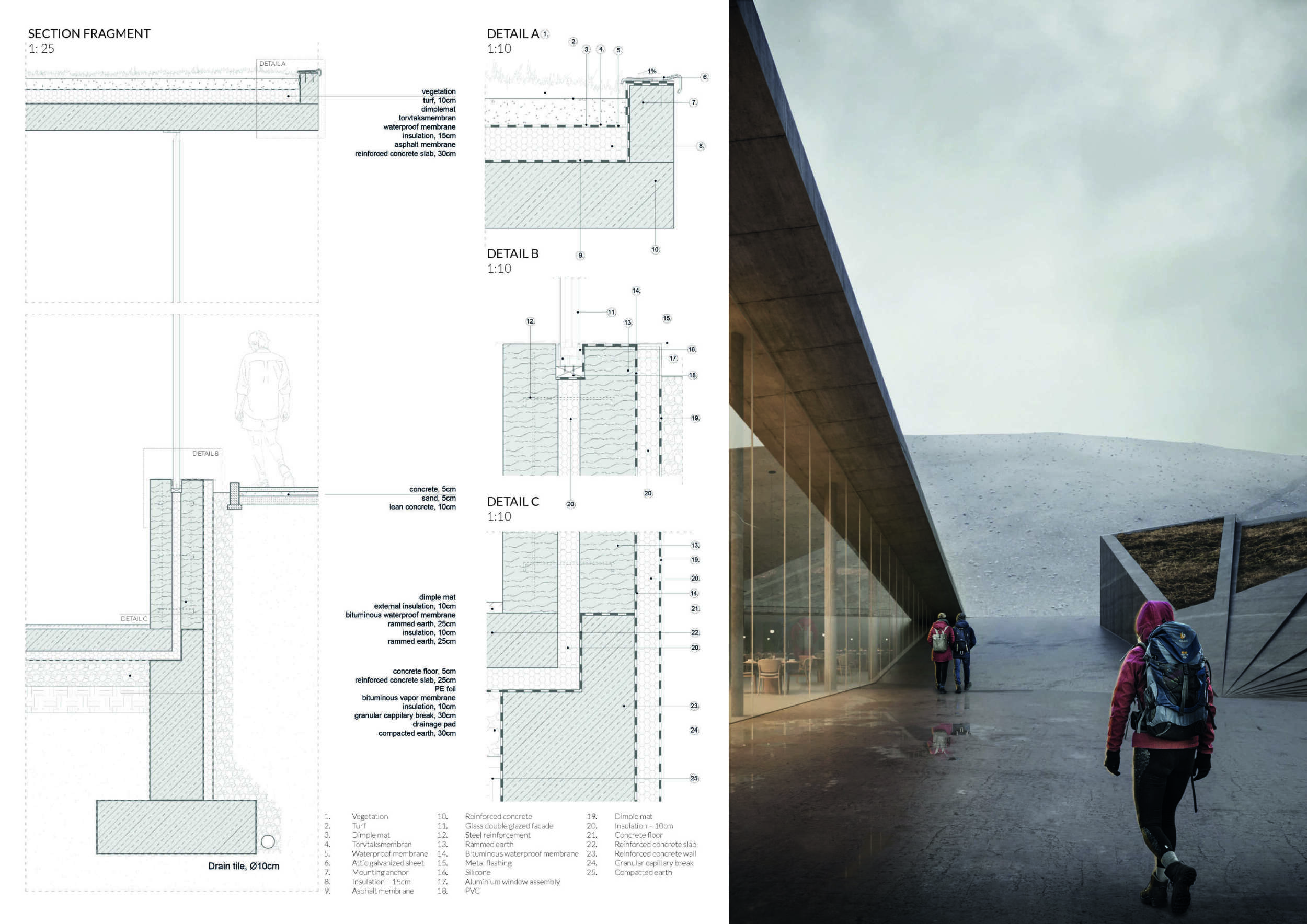 Architecture projects - accessible pathways // Buildner