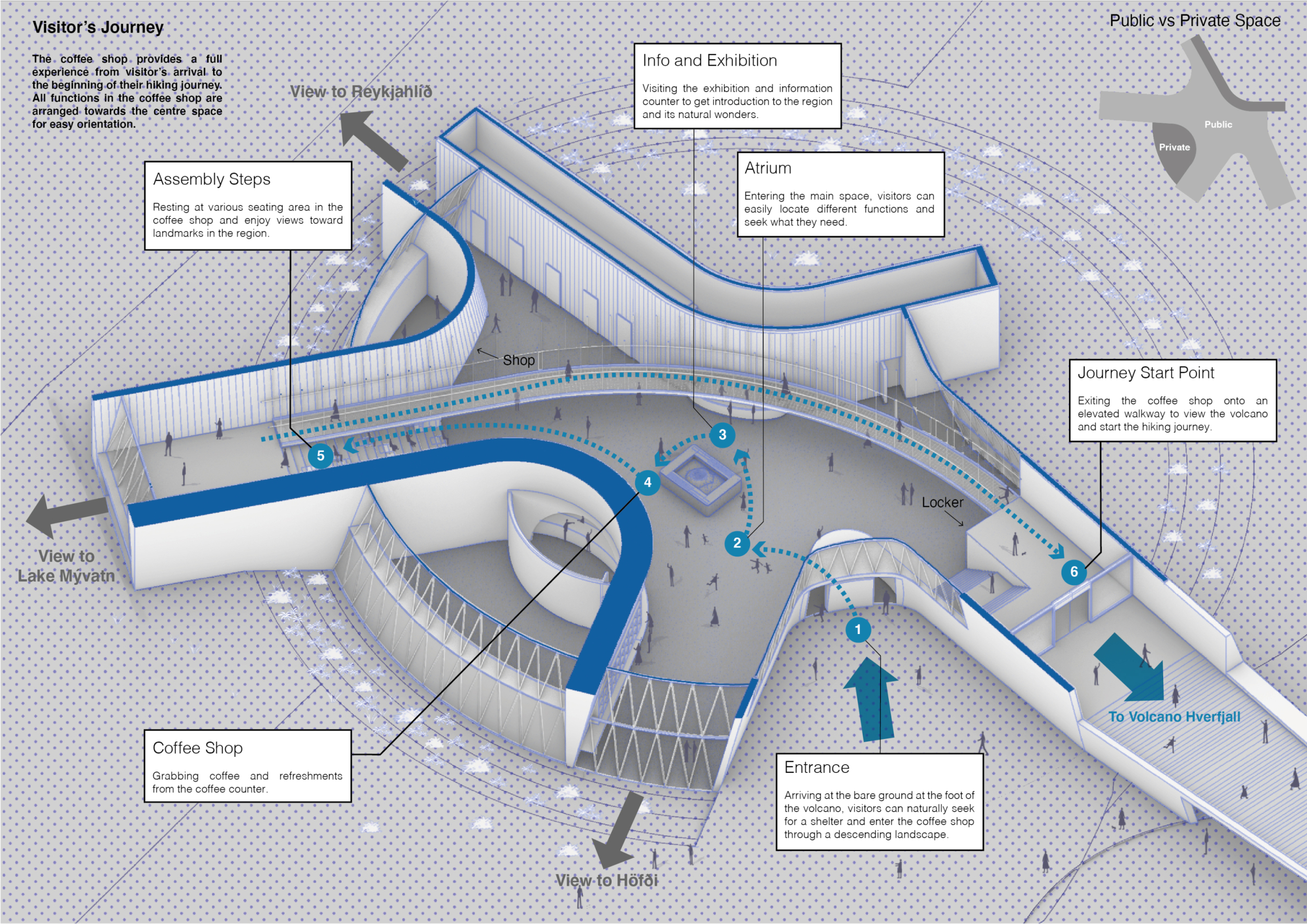 Architecture project // Elevated Walkway Connecting Double-Wall ...