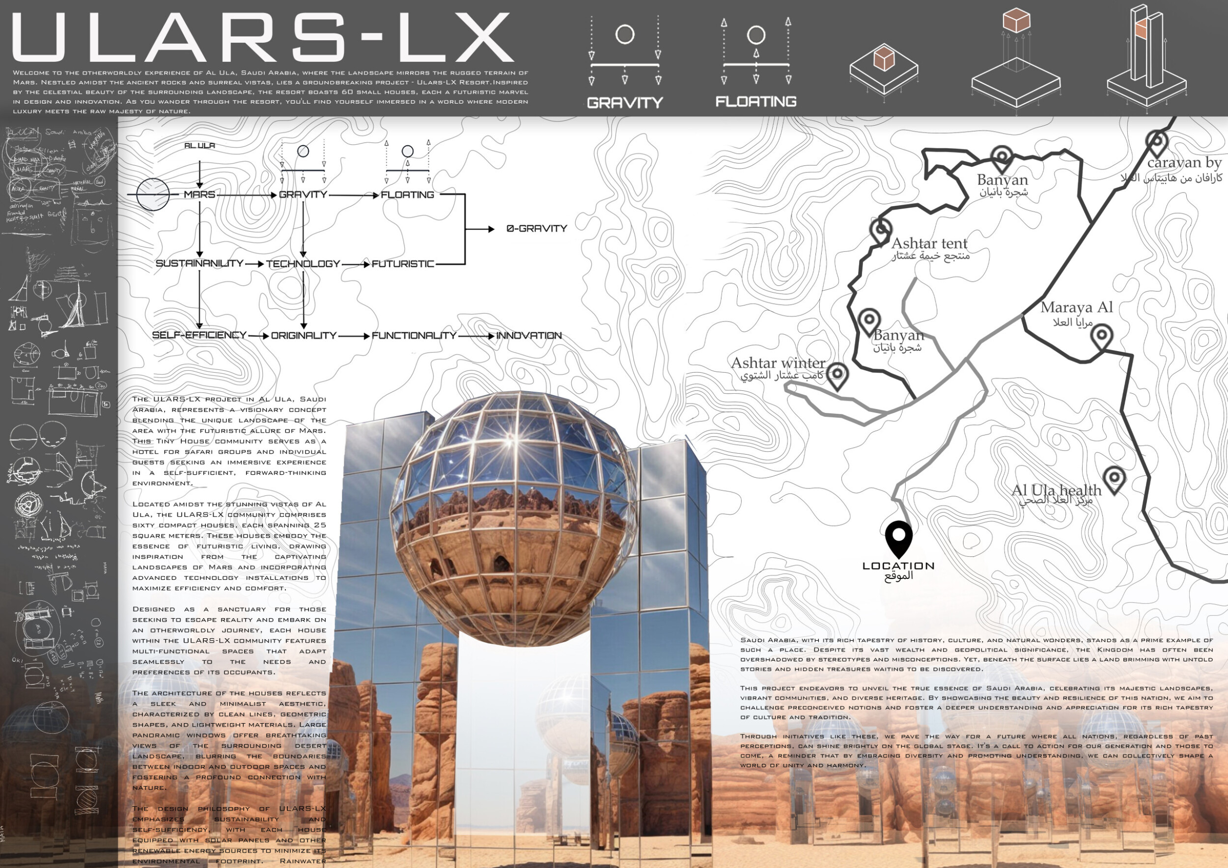 Architecture project // Reflective Spheres and Atmospheric Water ...