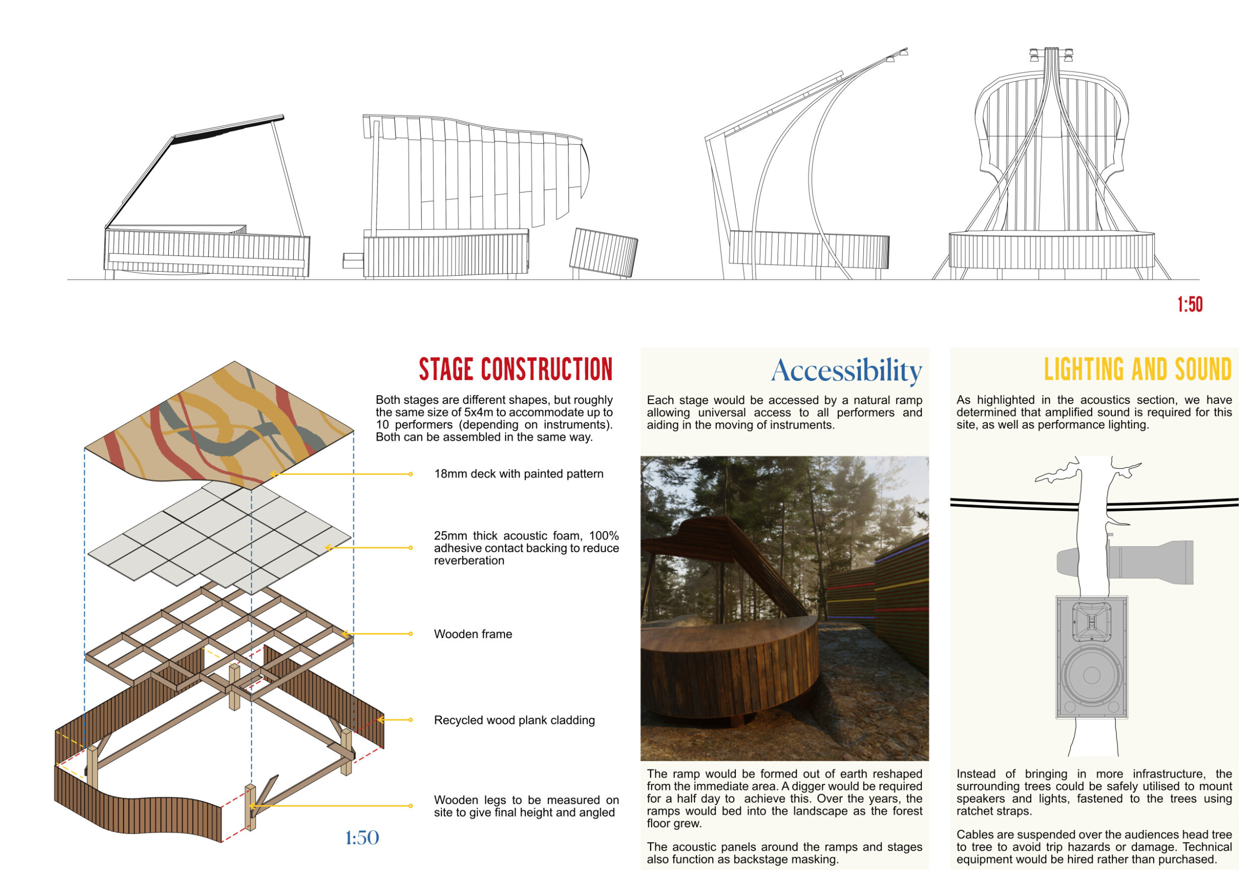 Architecture project // Oversized Sound Sculptures Crafted from ...