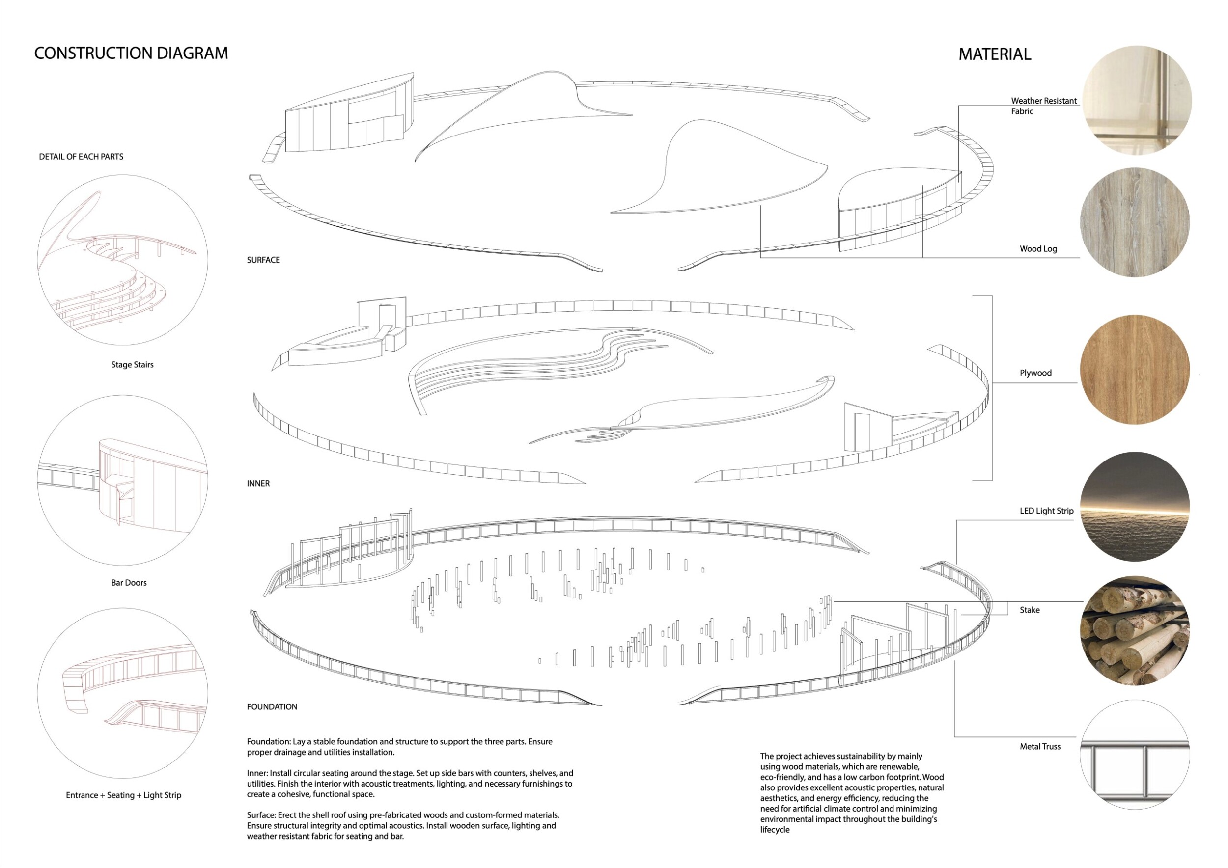 Architecture project // Shell Structure of Weather-Resistant Fabric and ...
