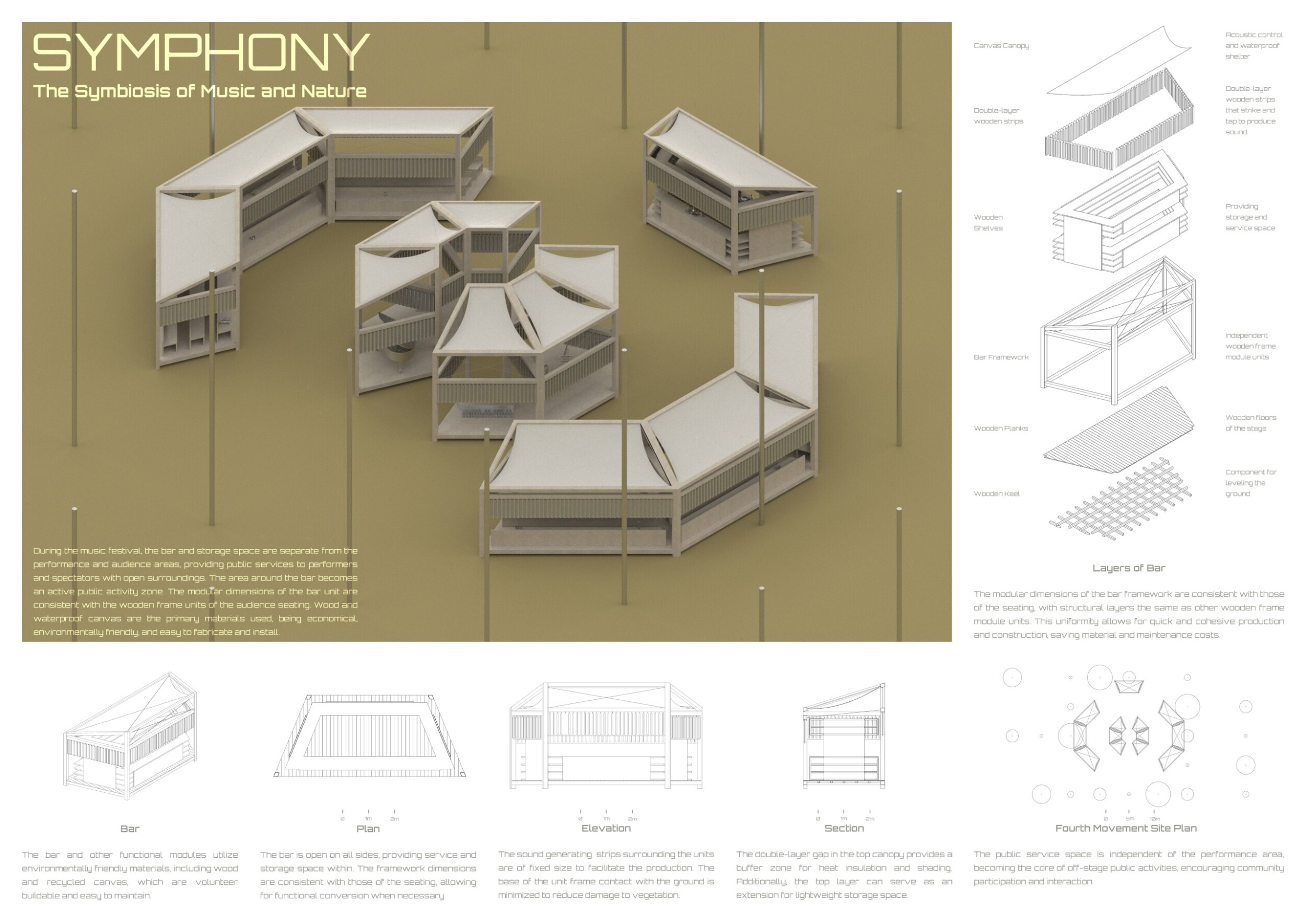 Architecture project // Charred Wood and Modular Stages Creating ...