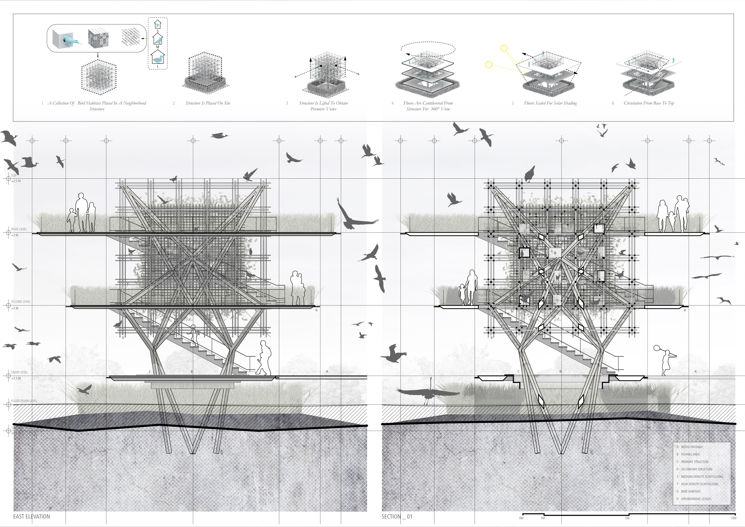 Architecture project // Elevated Observation Platform Featuring ...