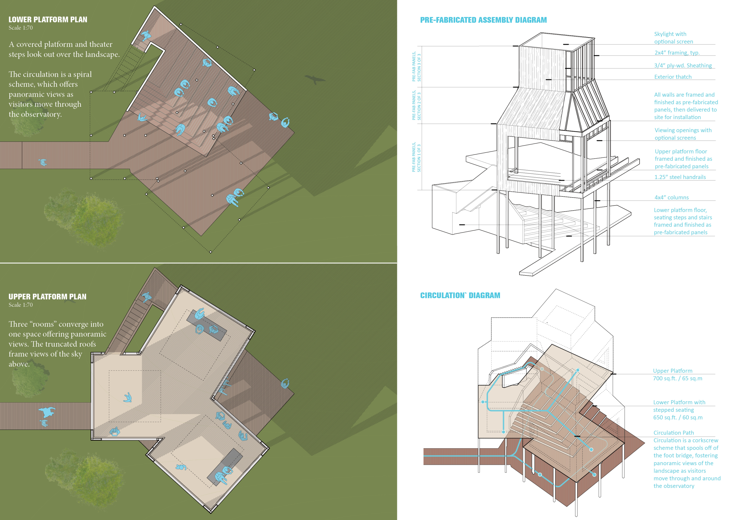 Architecture project // Thatched Roof Observation Platform Elevated ...
