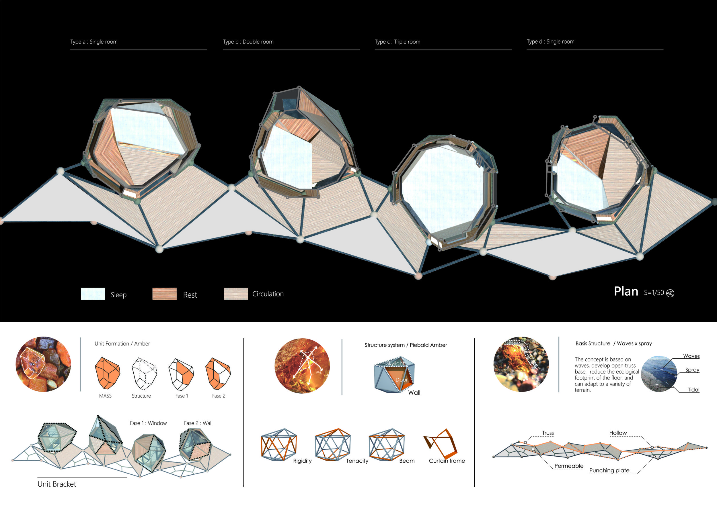 Architecture projects - quadrilateral // Buildner
