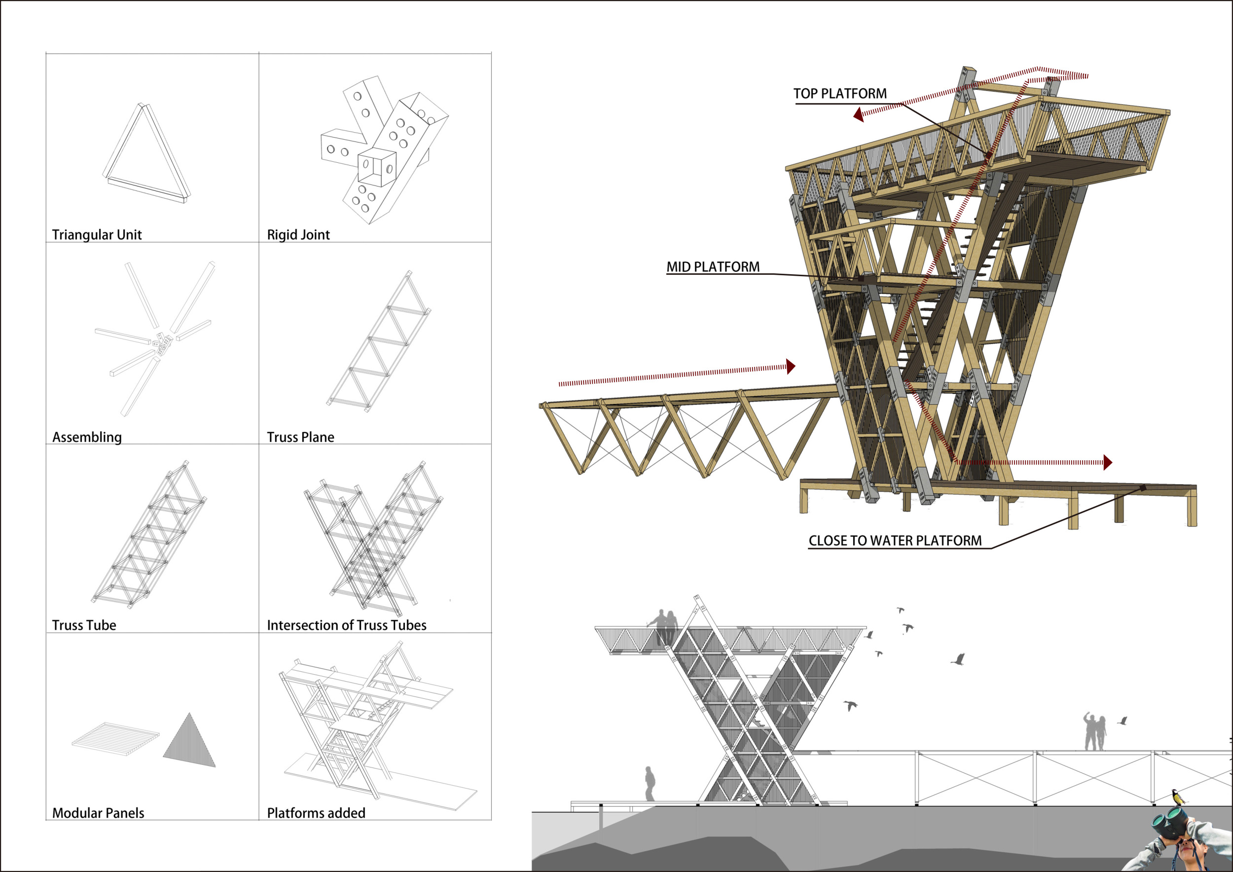Architecture project // Triangular Glulam Structure Integrating Wire ...