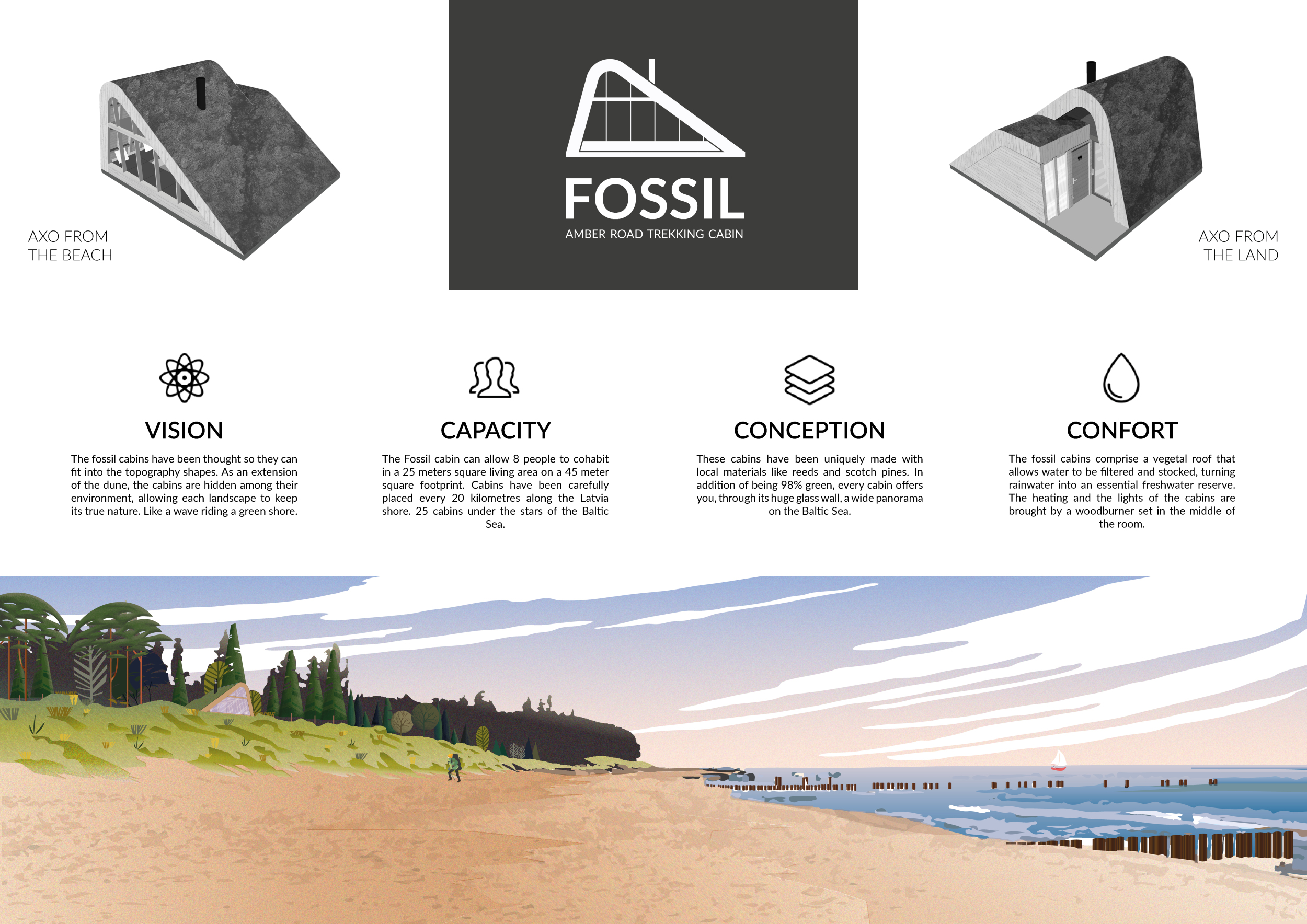 Architecture project // Vegetal Roofs and Local Reeds Define Eco ...