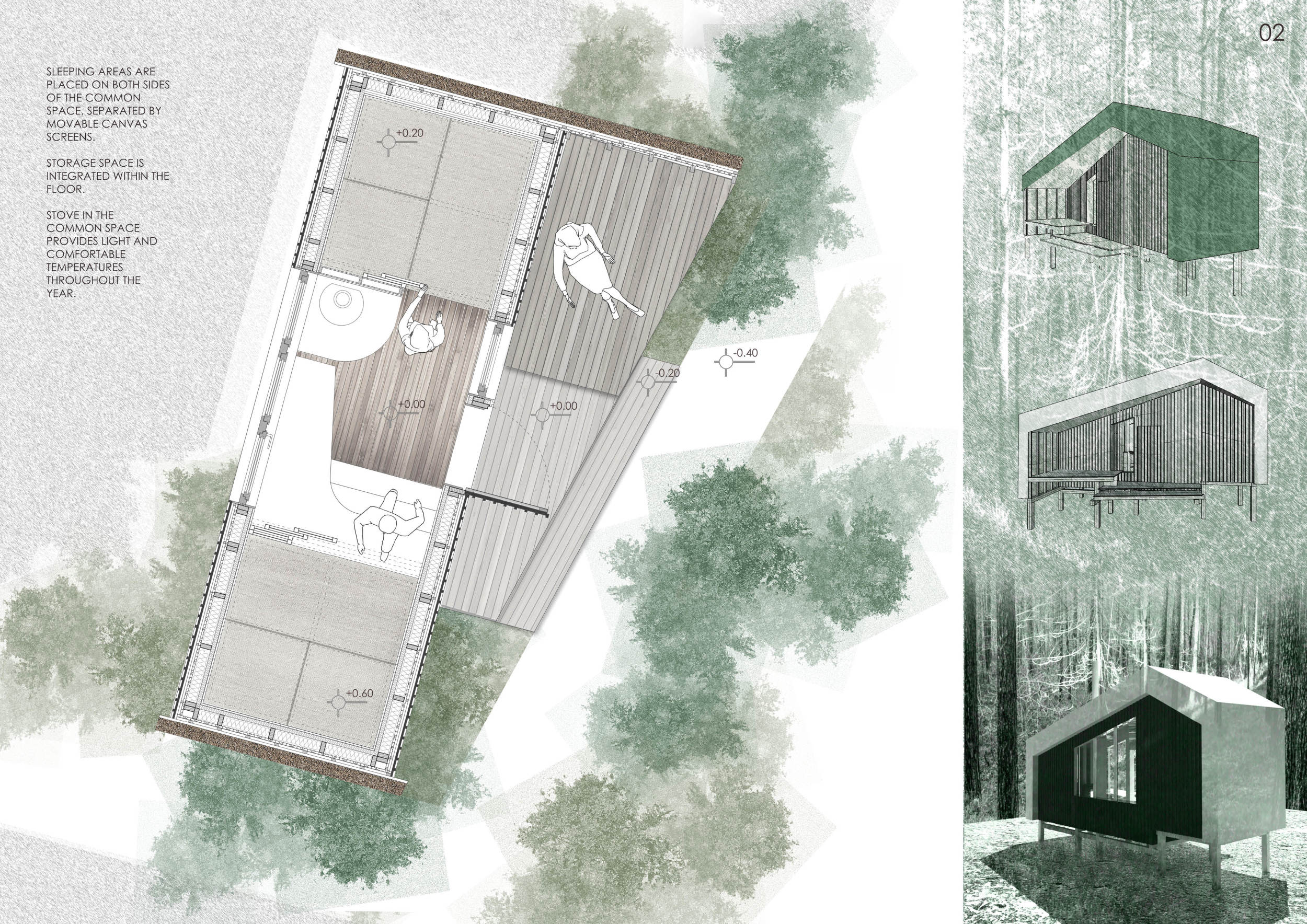 Architecture project // Charred Wood Cladding and Thatched Roof Define ...
