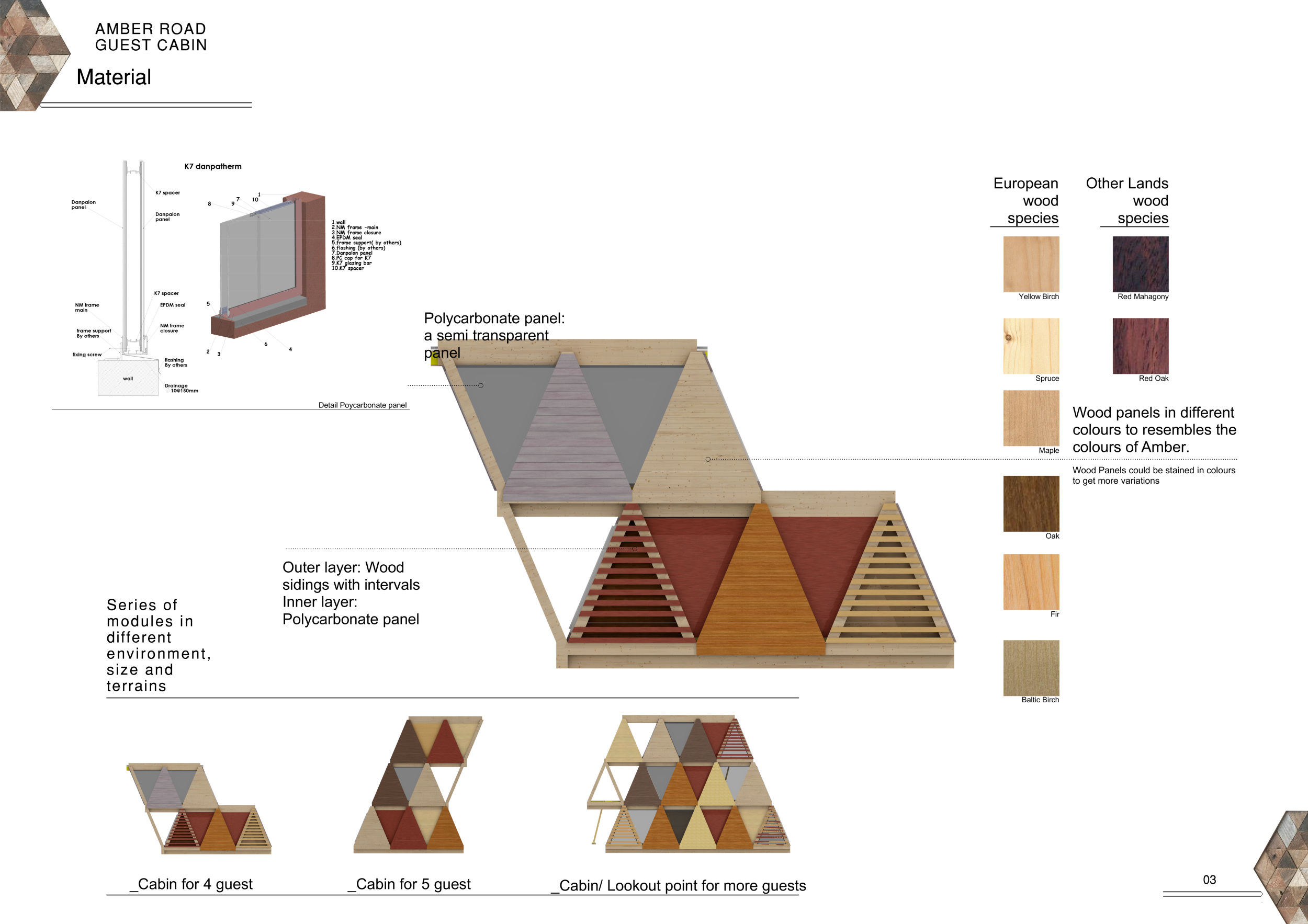 Architecture project // Triangular Design of Polycarbonate and Engineered Wood in Sustainable ...