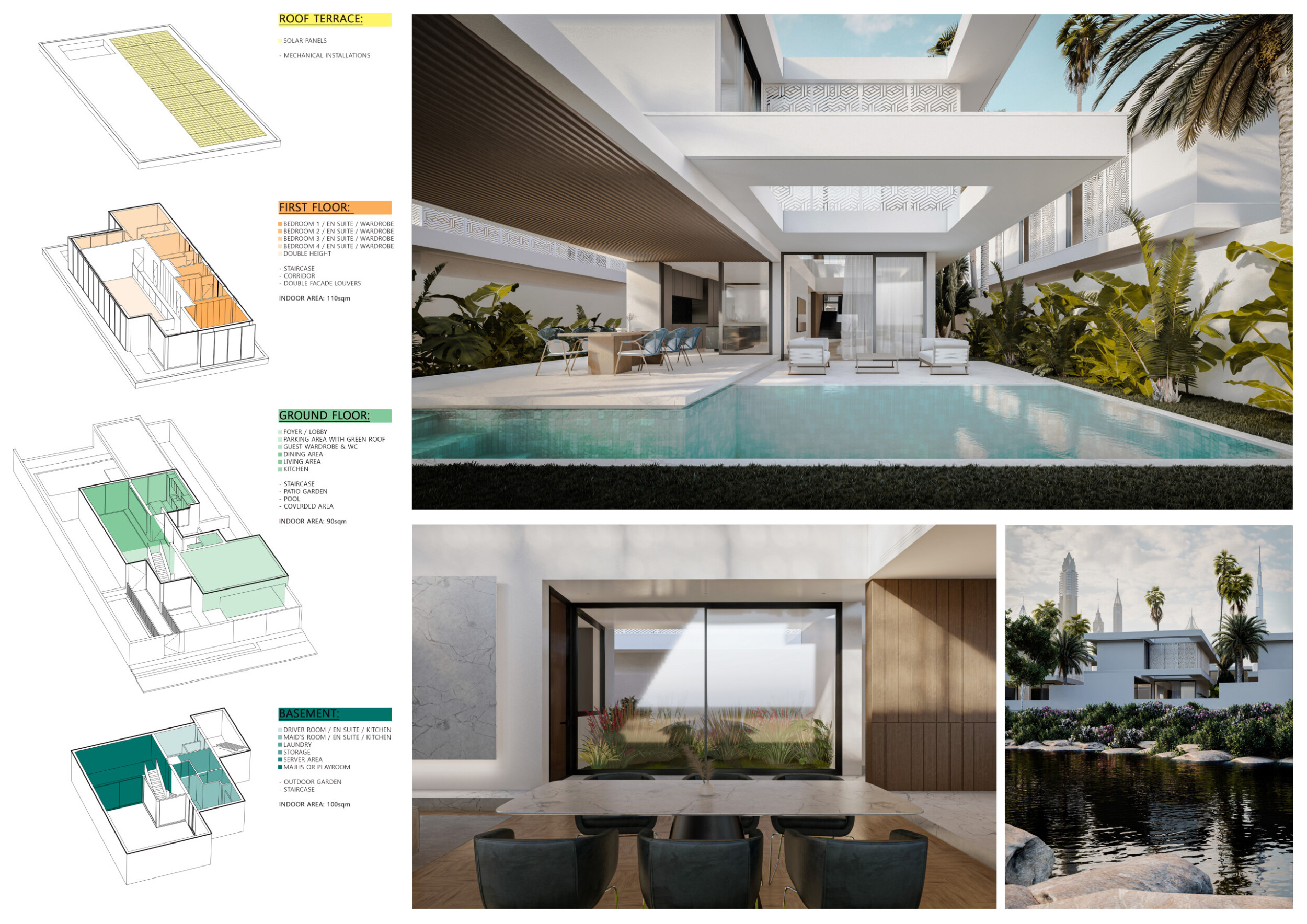 Architecture project // Double Façade Design with Climate-Responsive ...