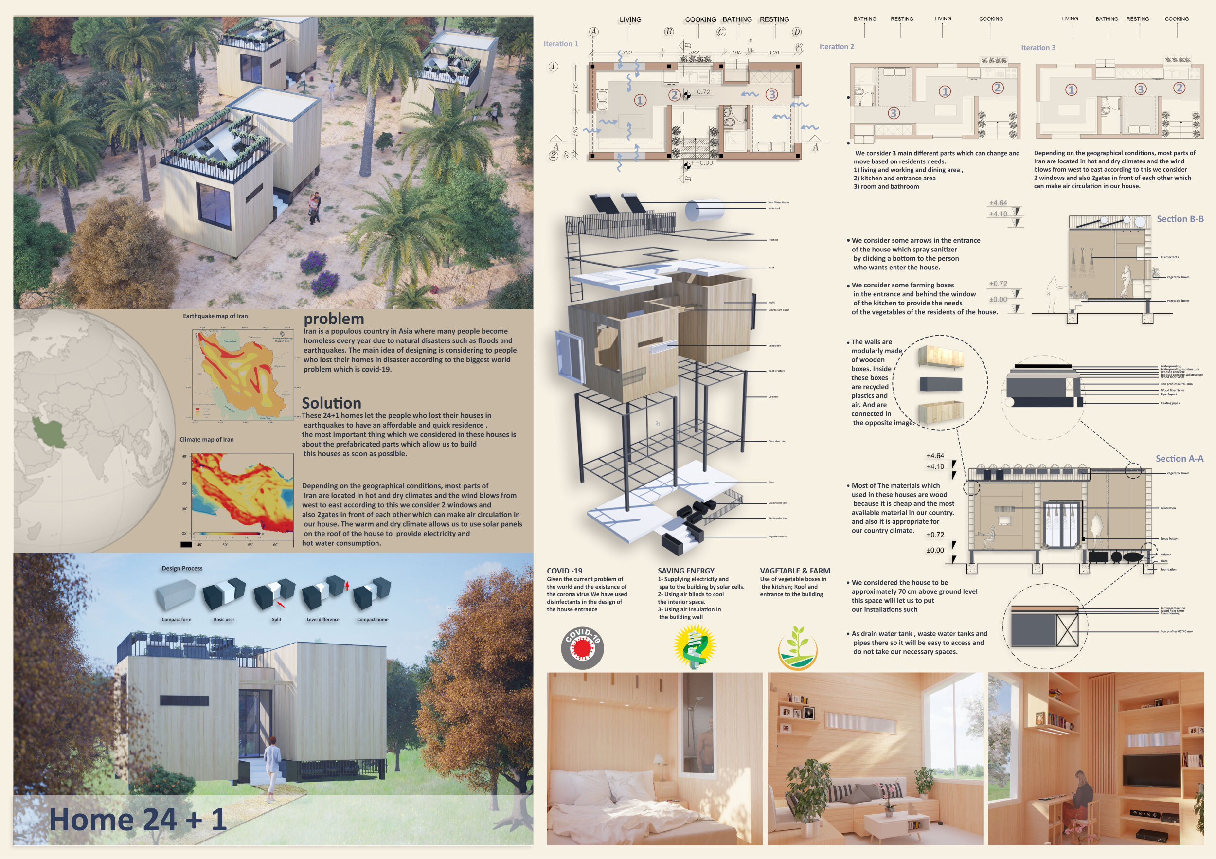 Architecture project // Farming Boxes and Solar Panels in Affordable ...