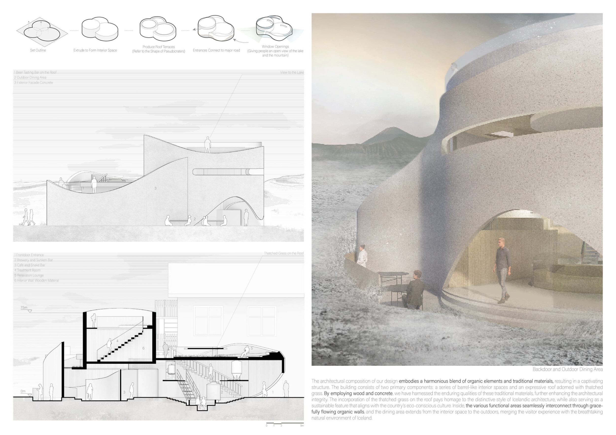 Architecture project // Charred Wood Roofs and Circular Forms Creating ...