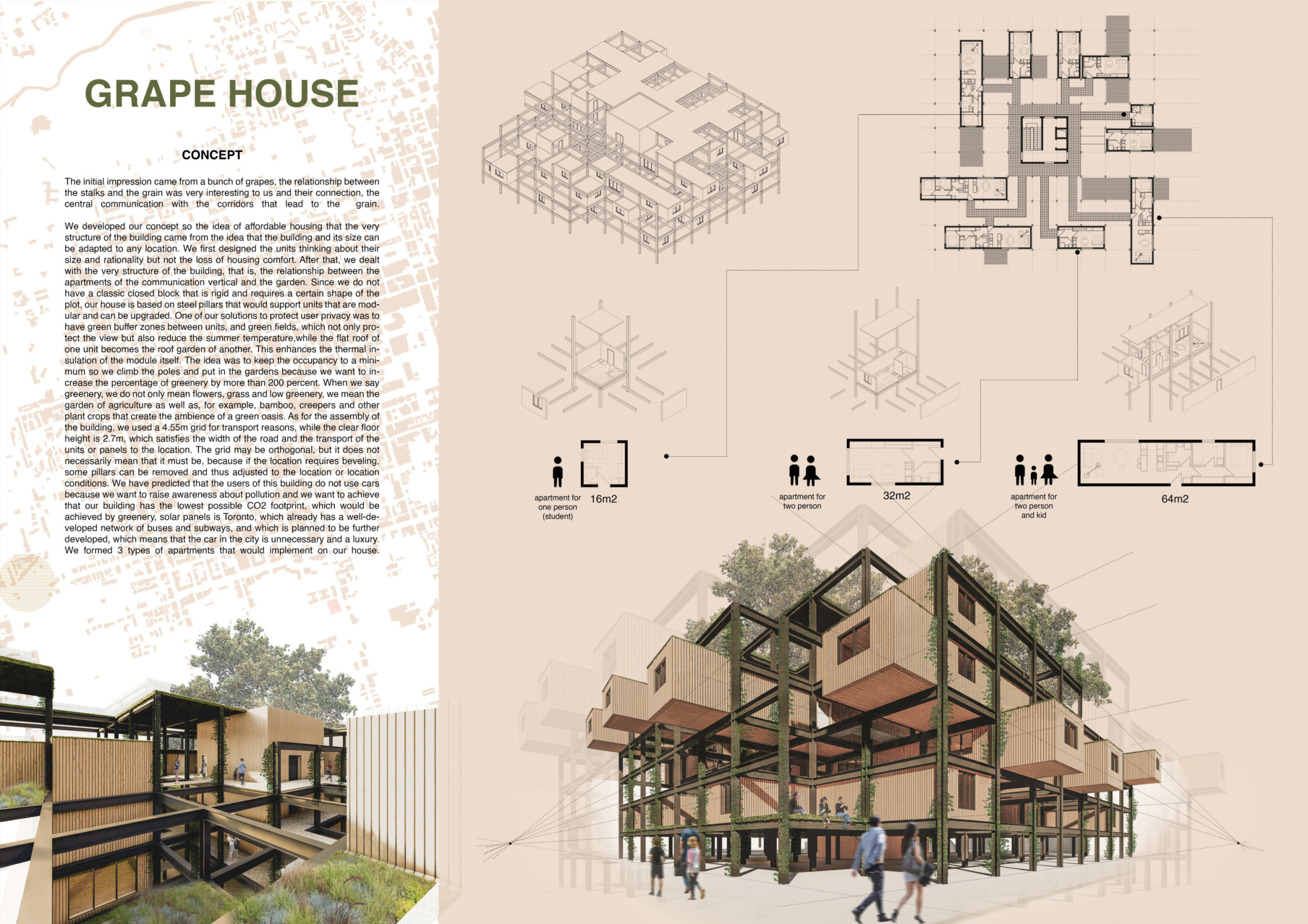 Architecture project // Steel Framework with Green Roofs for Community ...