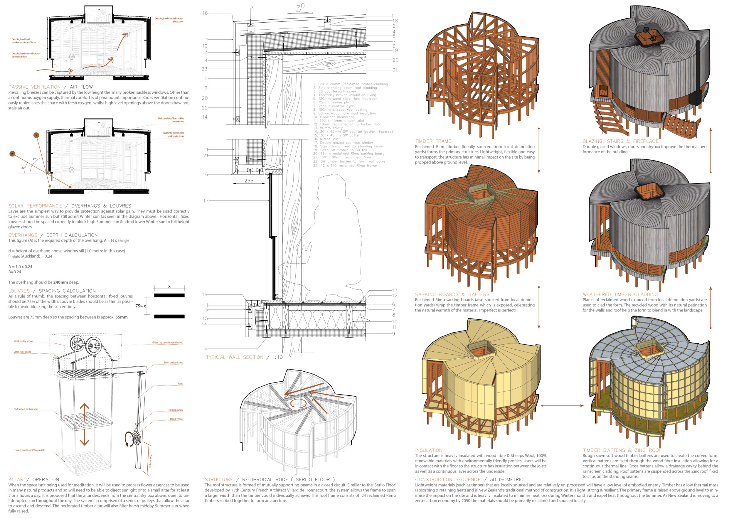 Architecture project // Circular Structure Crafted from Reclaimed ...