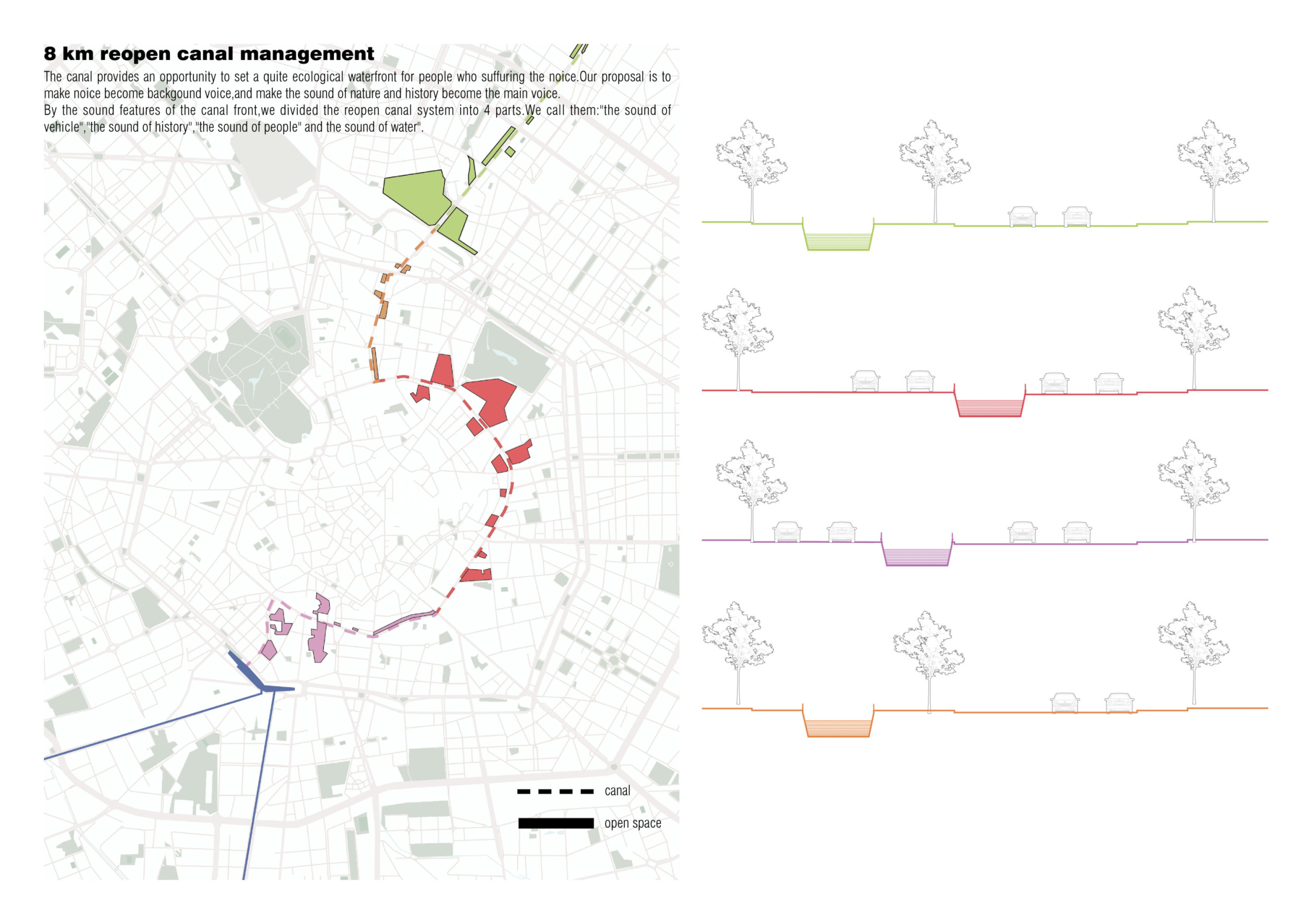 Architecture project // Auditory Landscape with Apple Trees in Milan's ...
