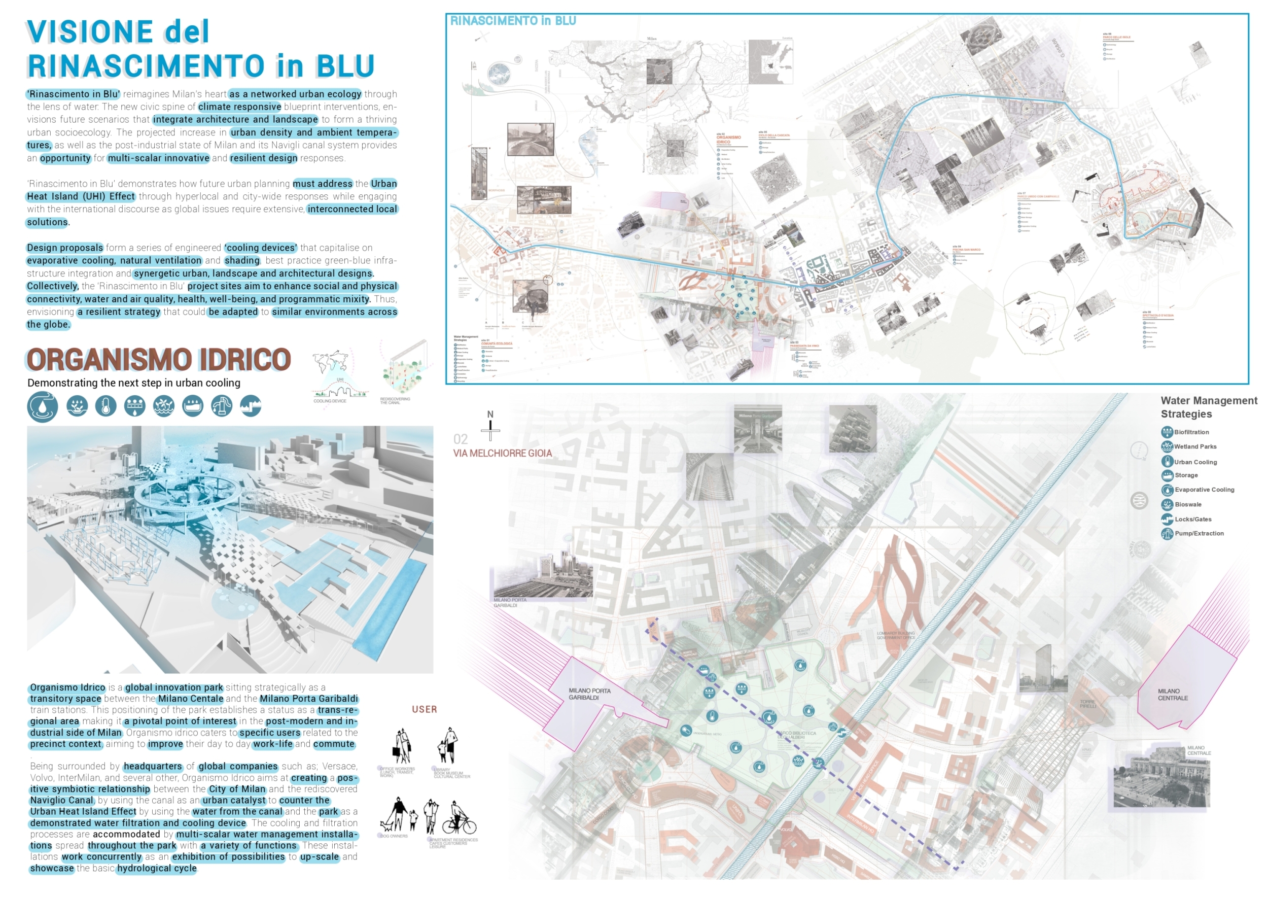 Architecture project // Water-Driven Urban Ecology with Biofiltration ...