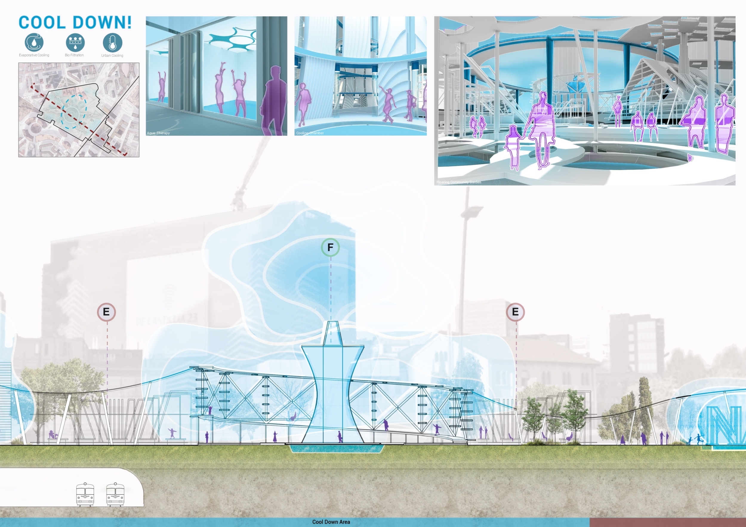 Architecture project // Water-Driven Urban Ecology with Biofiltration ...