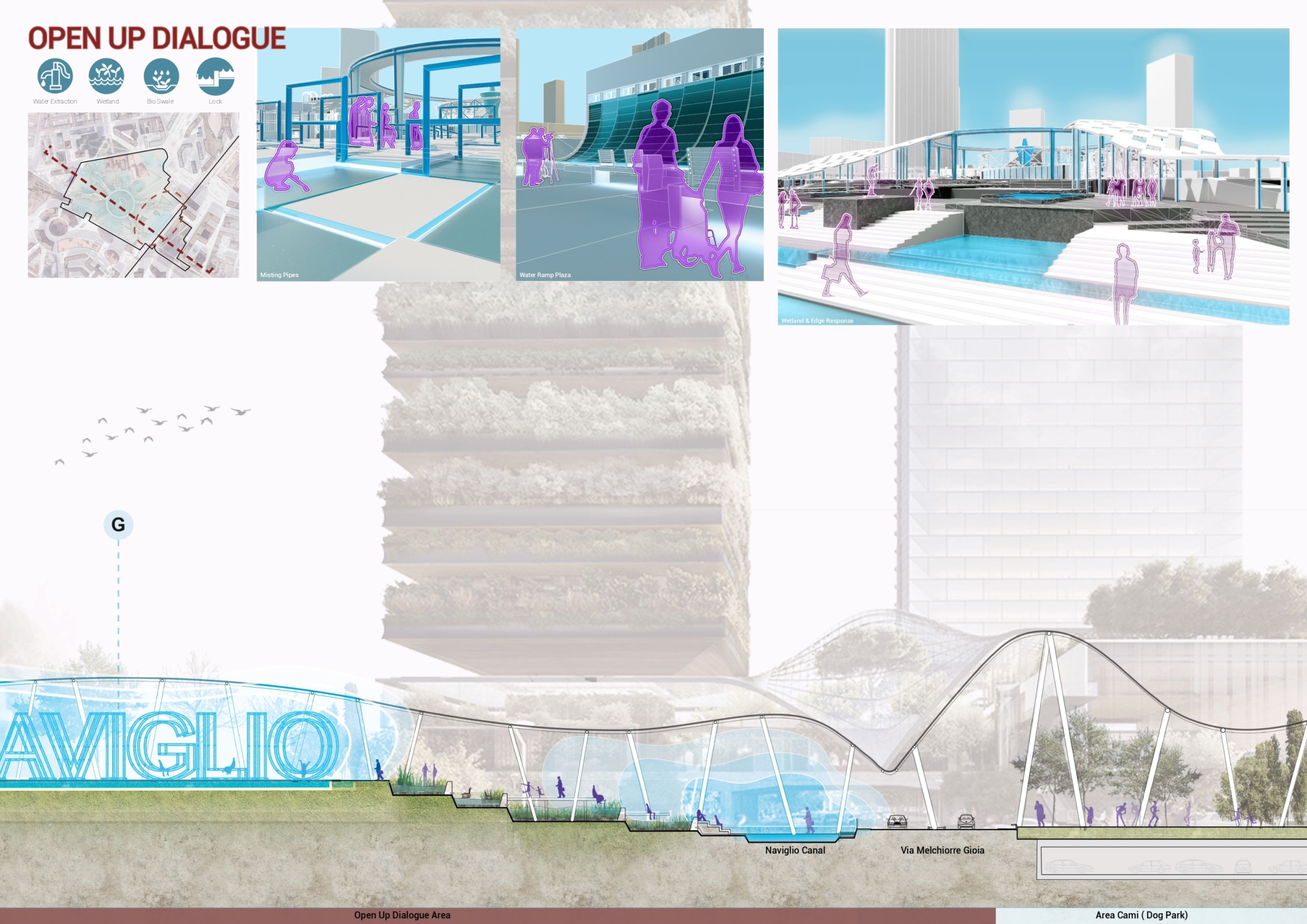 Architecture project // Water-Driven Urban Ecology with Biofiltration ...