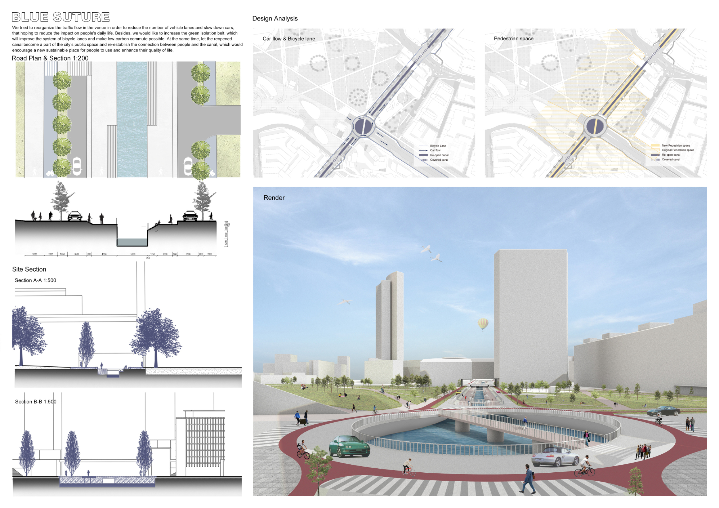 Architecture project // Reconnecting Urban Ecology with Green ...