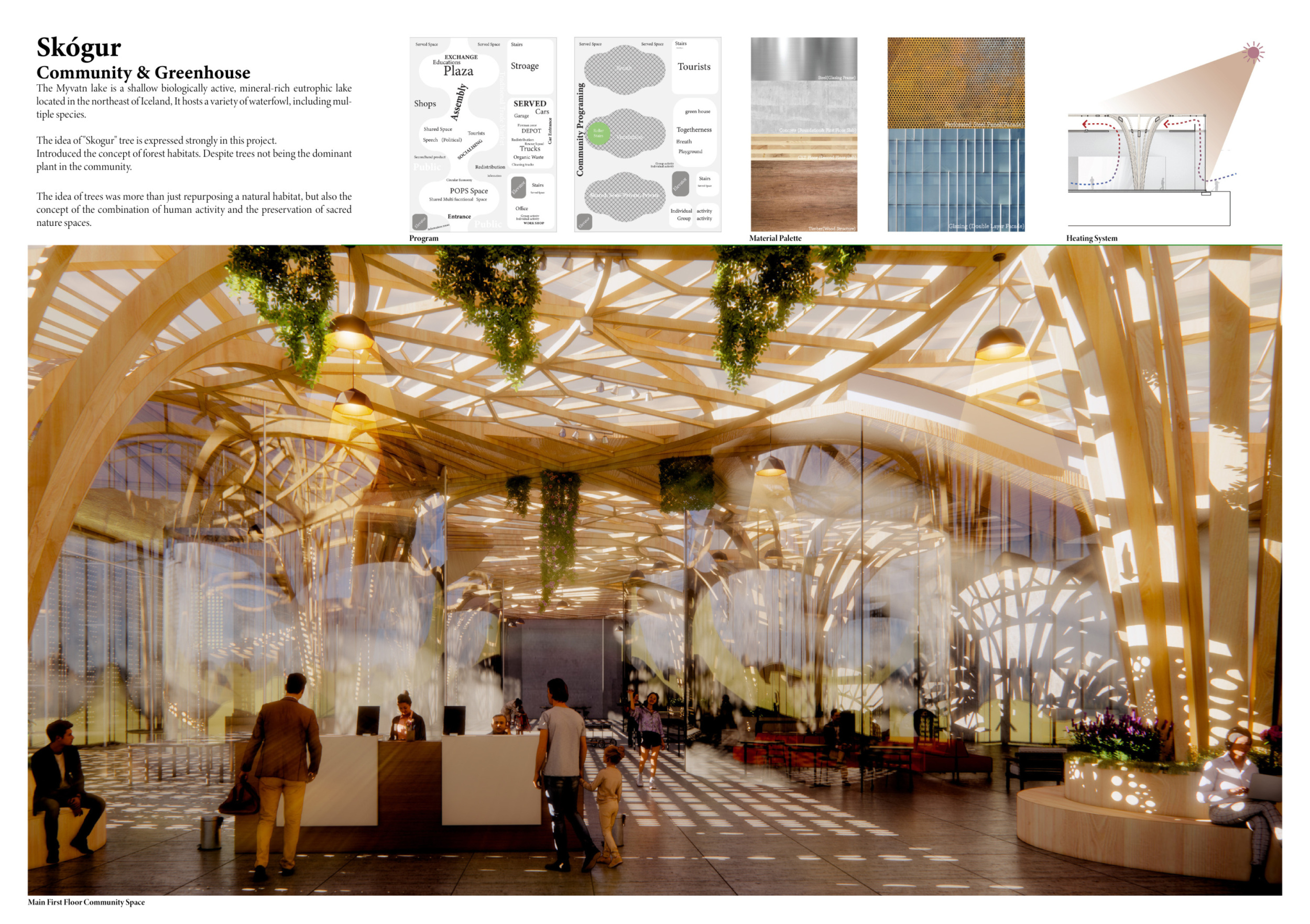 Architecture project // Forest Atmosphere Elevated by Timber and ...
