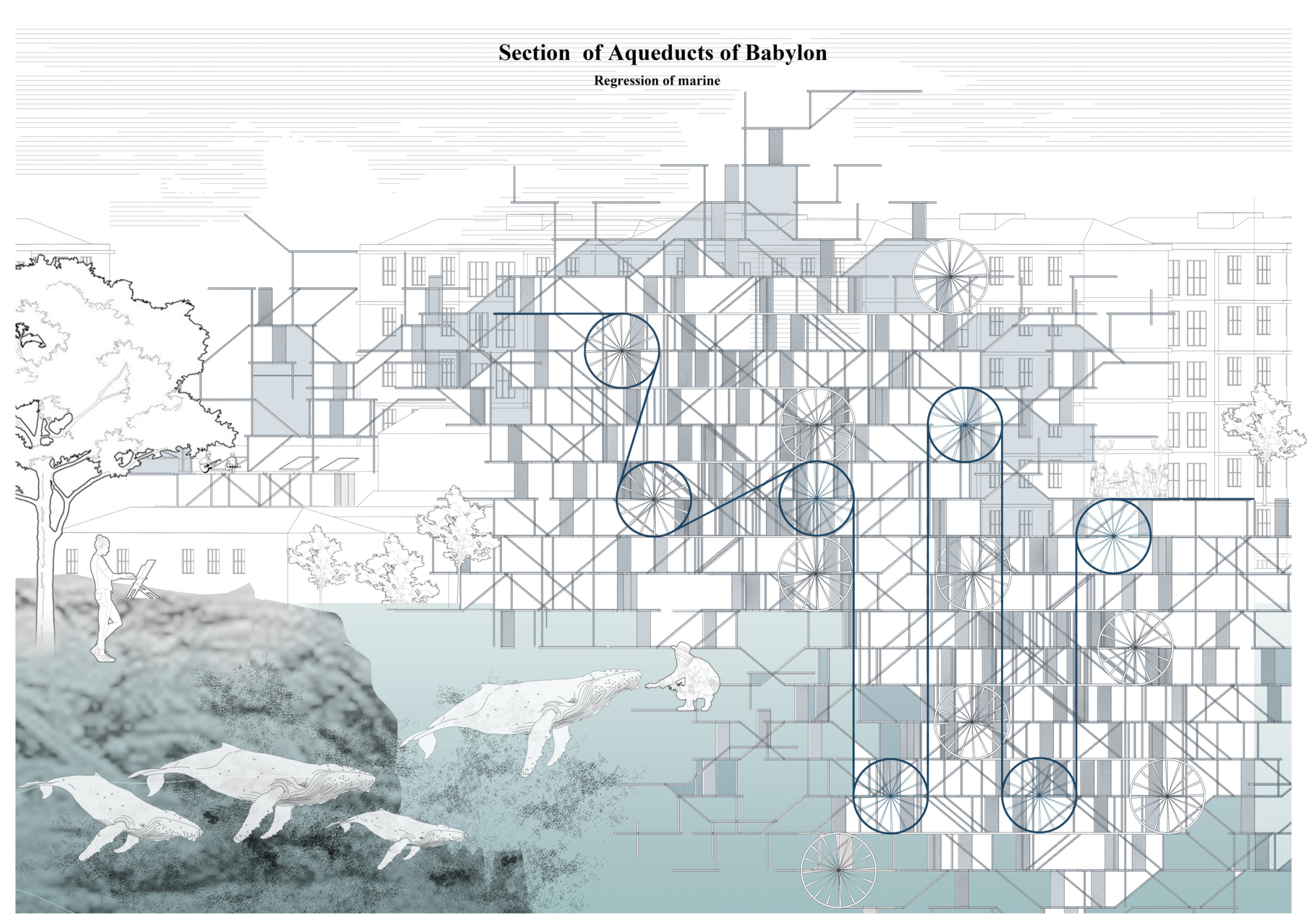 Architecture project // Elevated Canals Embracing Waterwheels and ...